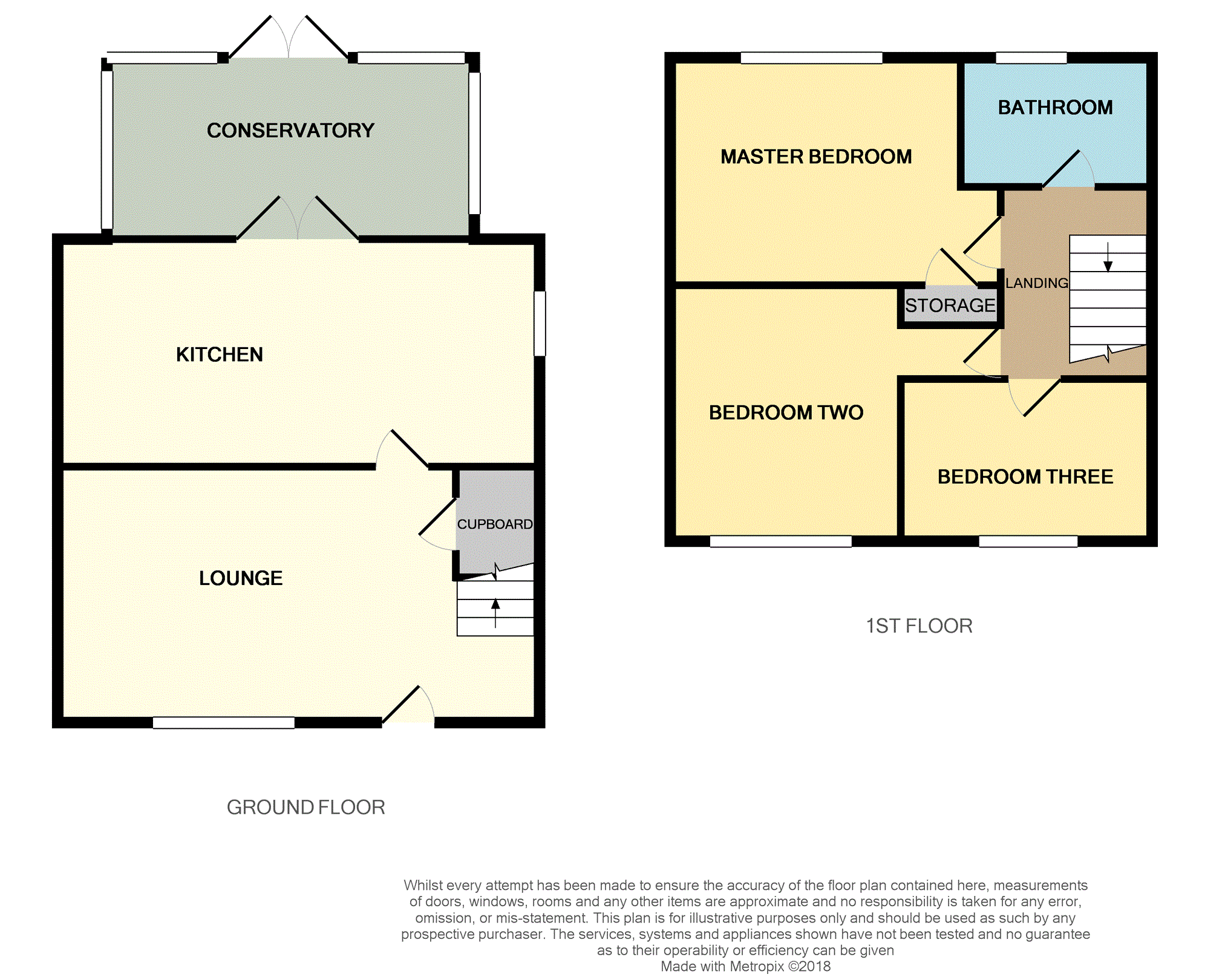 Free property report 30, Laxton Drive, Meden Vale, Mansfield, NG20 9QL ...