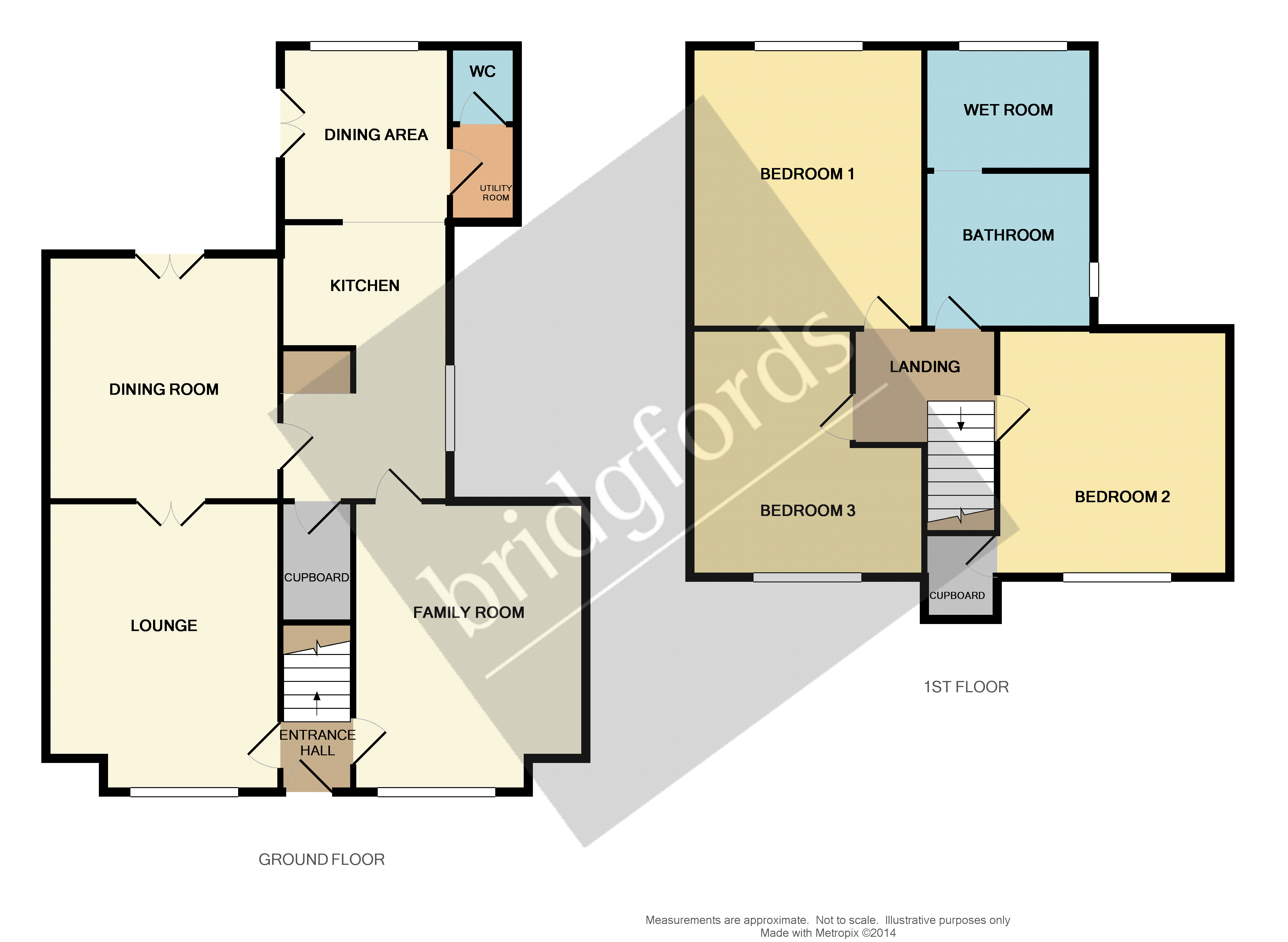 Free property report 258 Strines Road, Strines, Stockport, SK6 7GB ...
