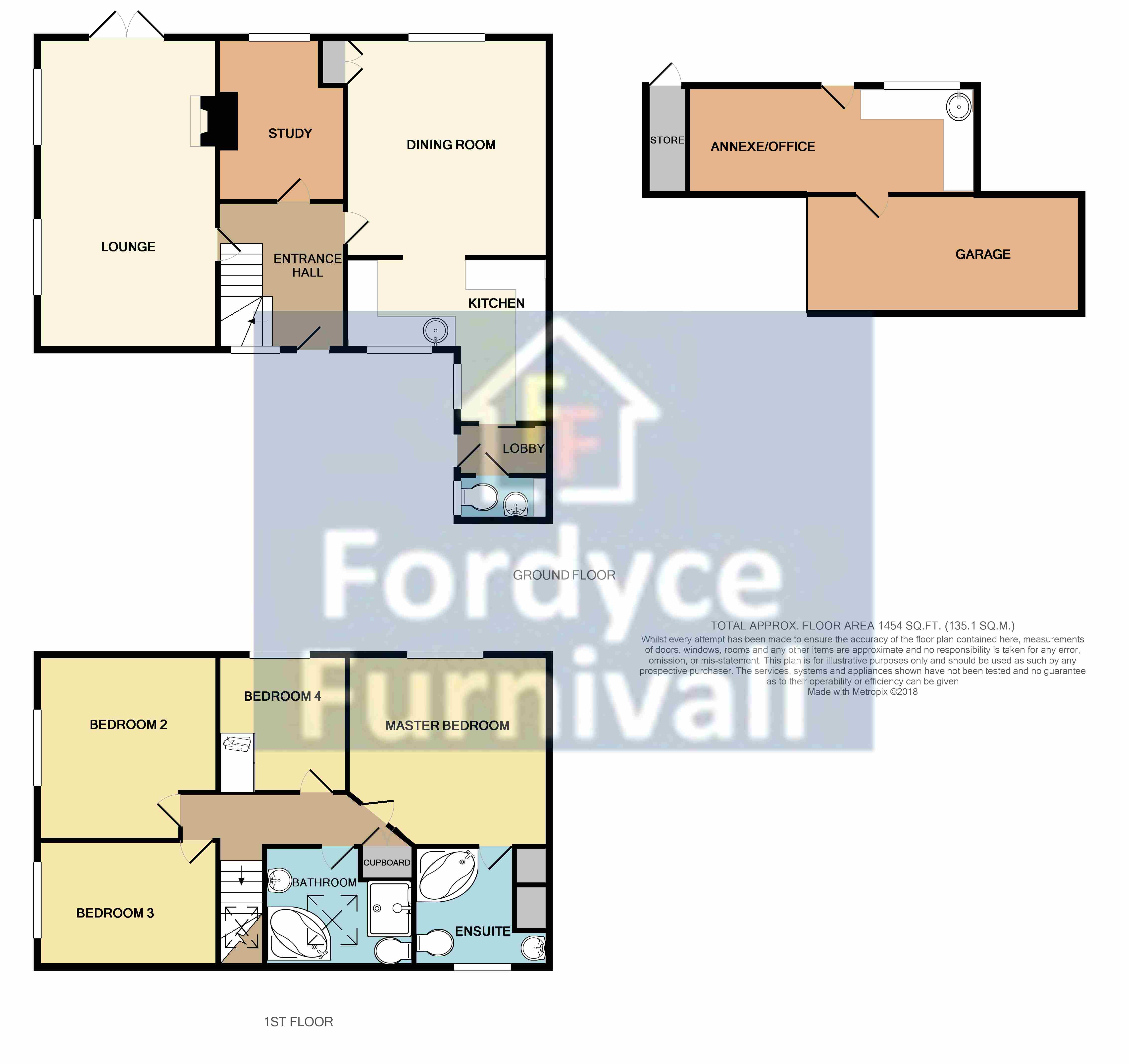 Free property report 1, Thorley Place Cottages, Thorley Lane East ...