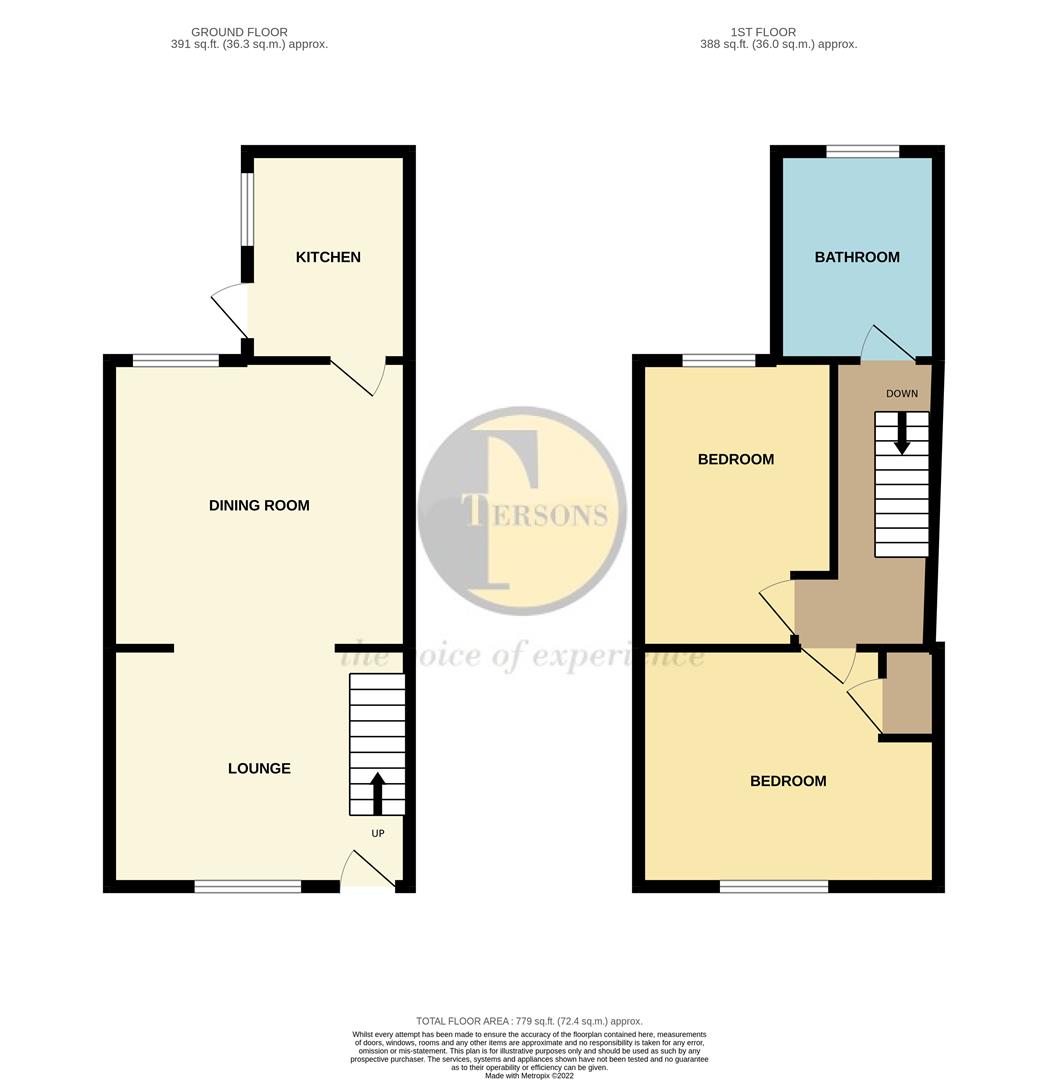 Odo Road, Dover CT17, 2 bedroom terraced house for sale - 62125759 ...