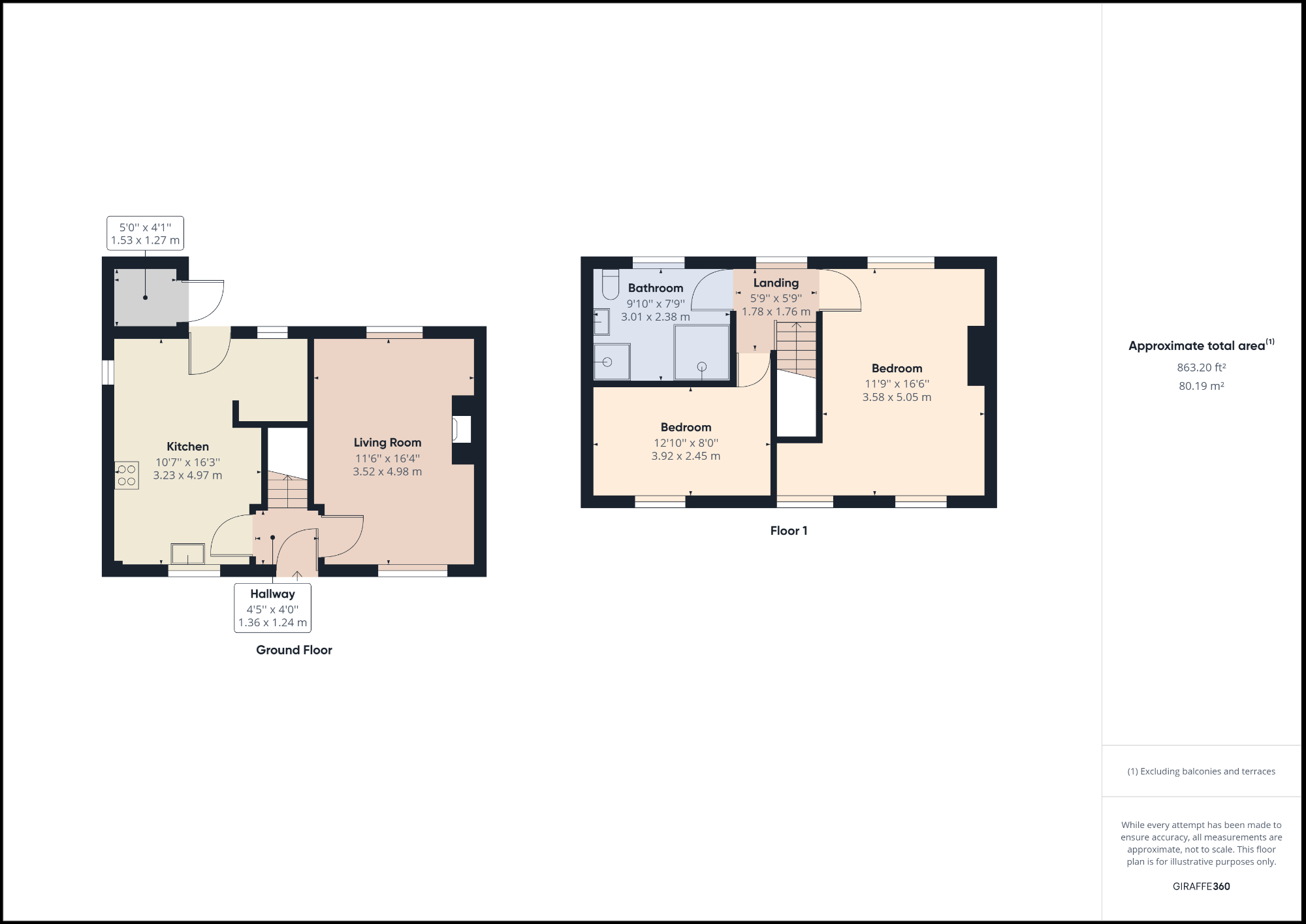 Central Drive, New Rossington, Doncaster DN11, 2 bedroom terraced house ...