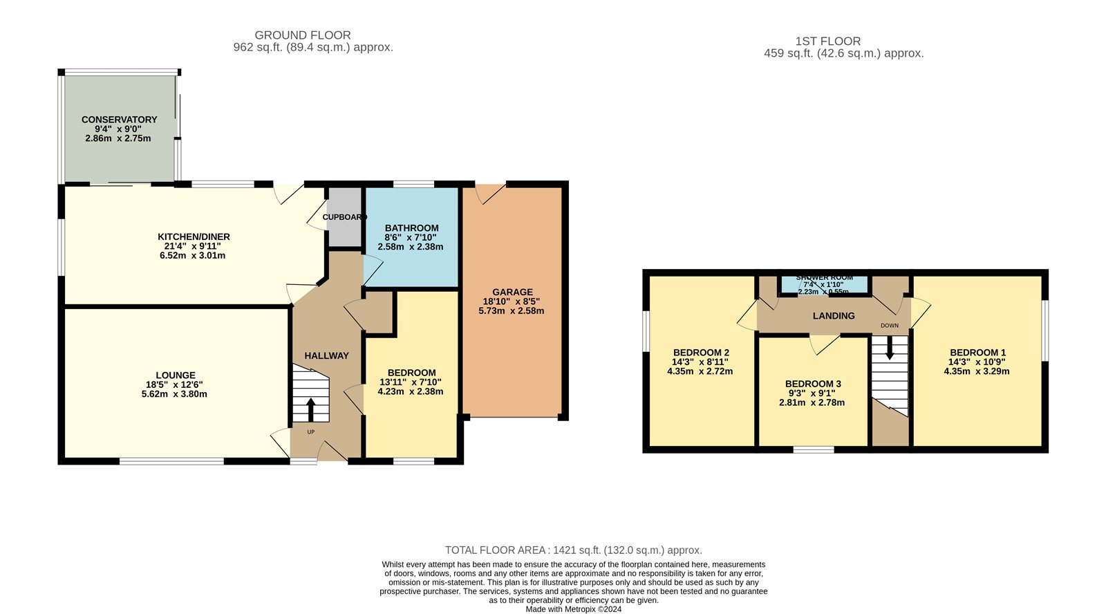 Sunnybanks, Hatt, Saltash, Cornwall PL12, 4 bedroom bungalow for sale ...