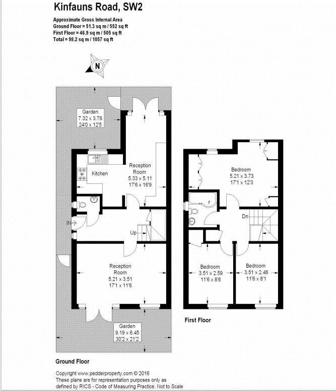 Free property report 2c, Kinfauns Road, London, SW2 3JL - Chimnie