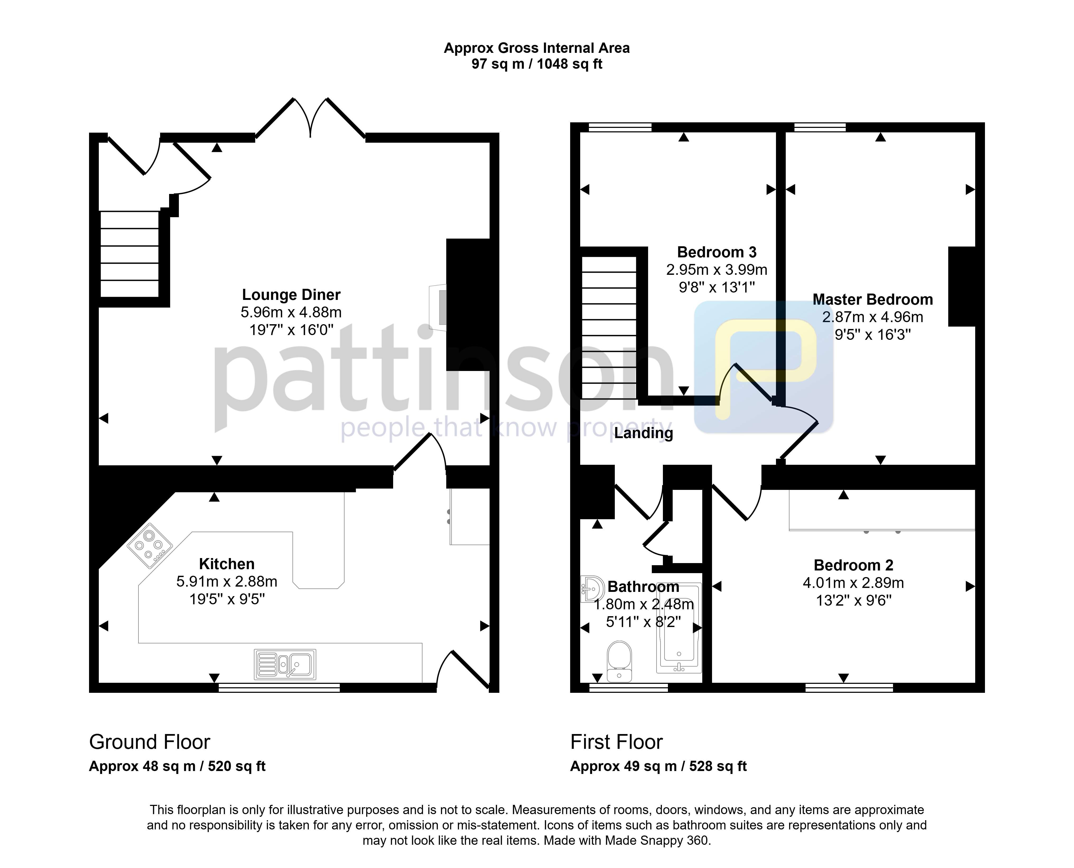 Seventh Row, Ashington NE63, 3 bedroom terraced house for sale ...