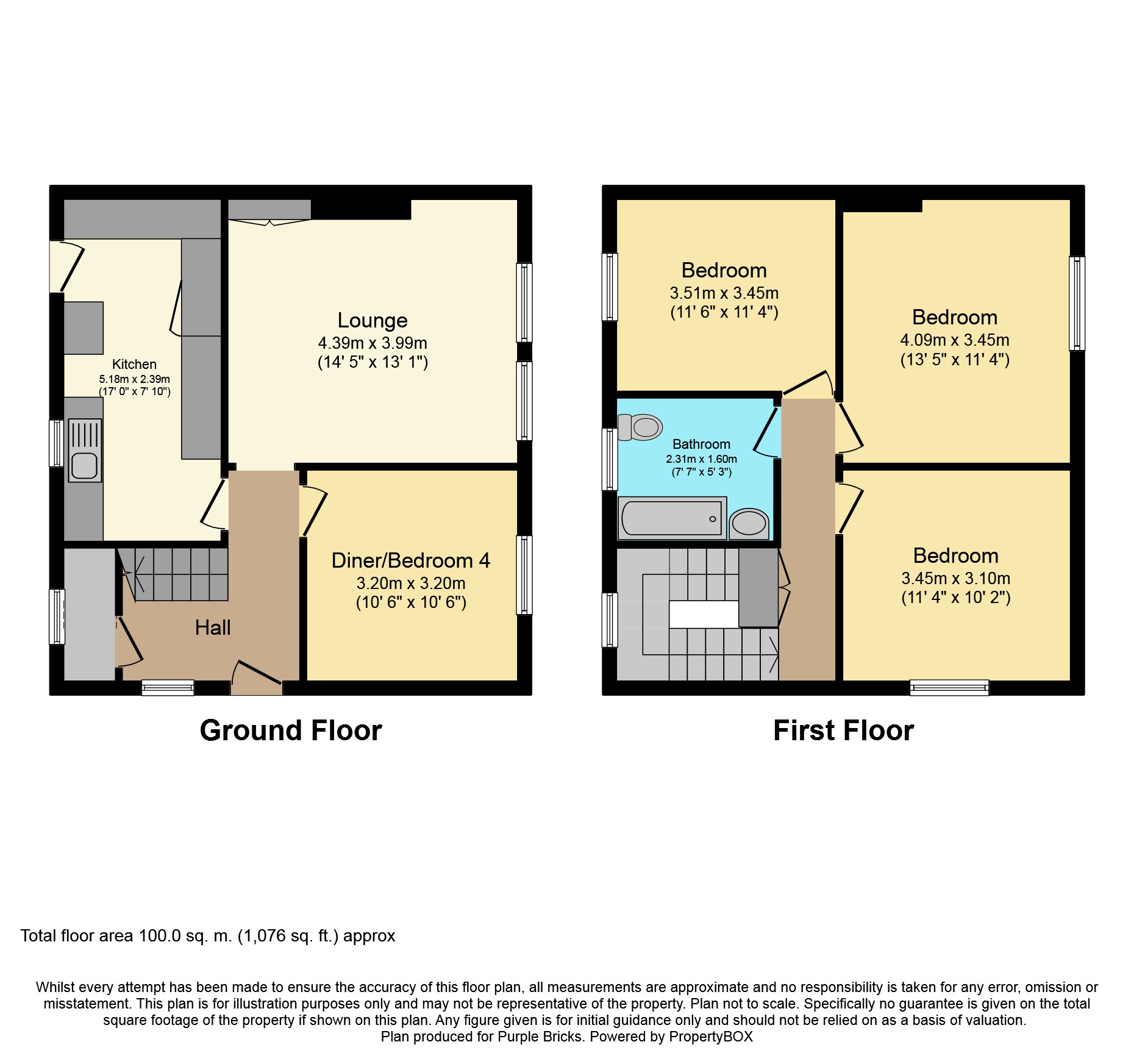 Free property report 1, Redburn Road, Prestonpans, EH32 9BW - Chimnie