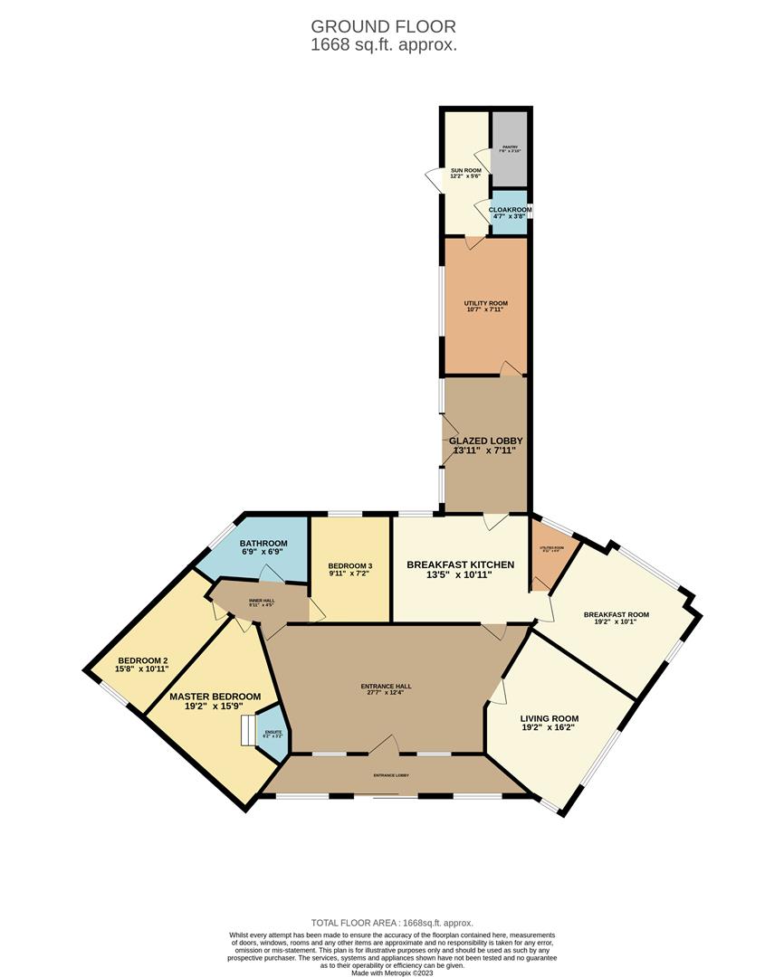 Free property report 11, Great North Road, Sutton-on-trent, Newark ...