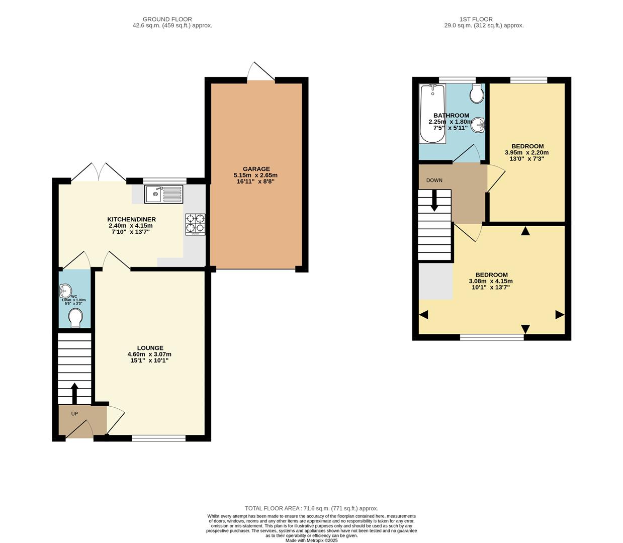 Model View, Creswell, Worksop S80, 2 bedroom semi-detached house for ...