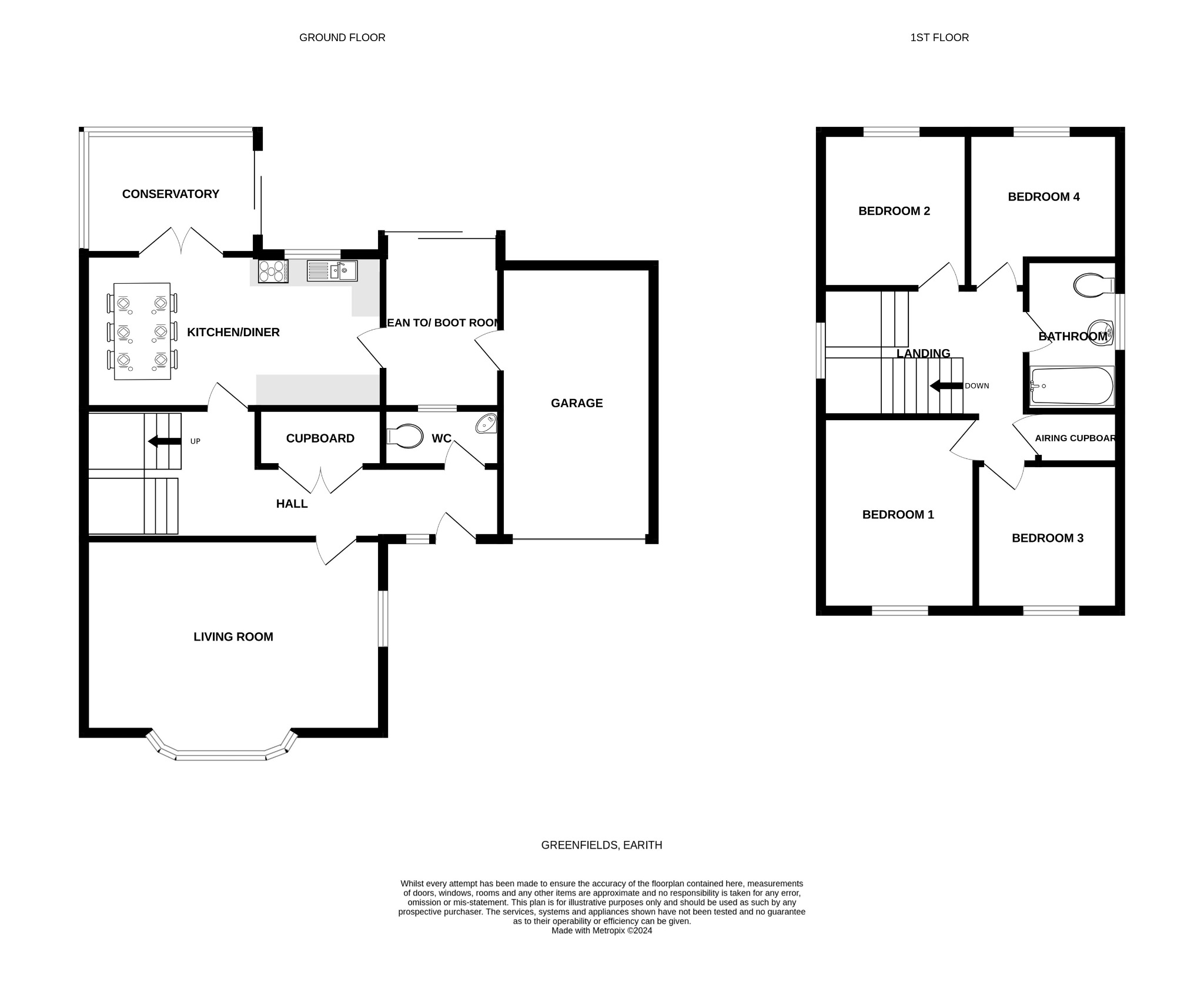 Greenfields, Earith, Huntingdon, Cambridgeshire PE28, 4 bedroom ...
