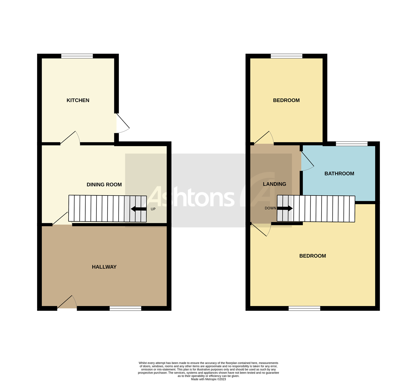 Clifton Street, Warrington WA4, 2 bedroom end terrace house to rent ...