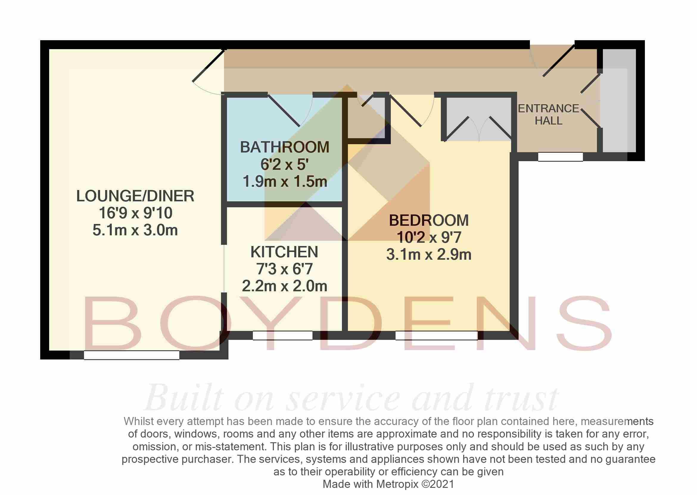 Free property report 12, Windmill Court, Mill Road, Mile End ...