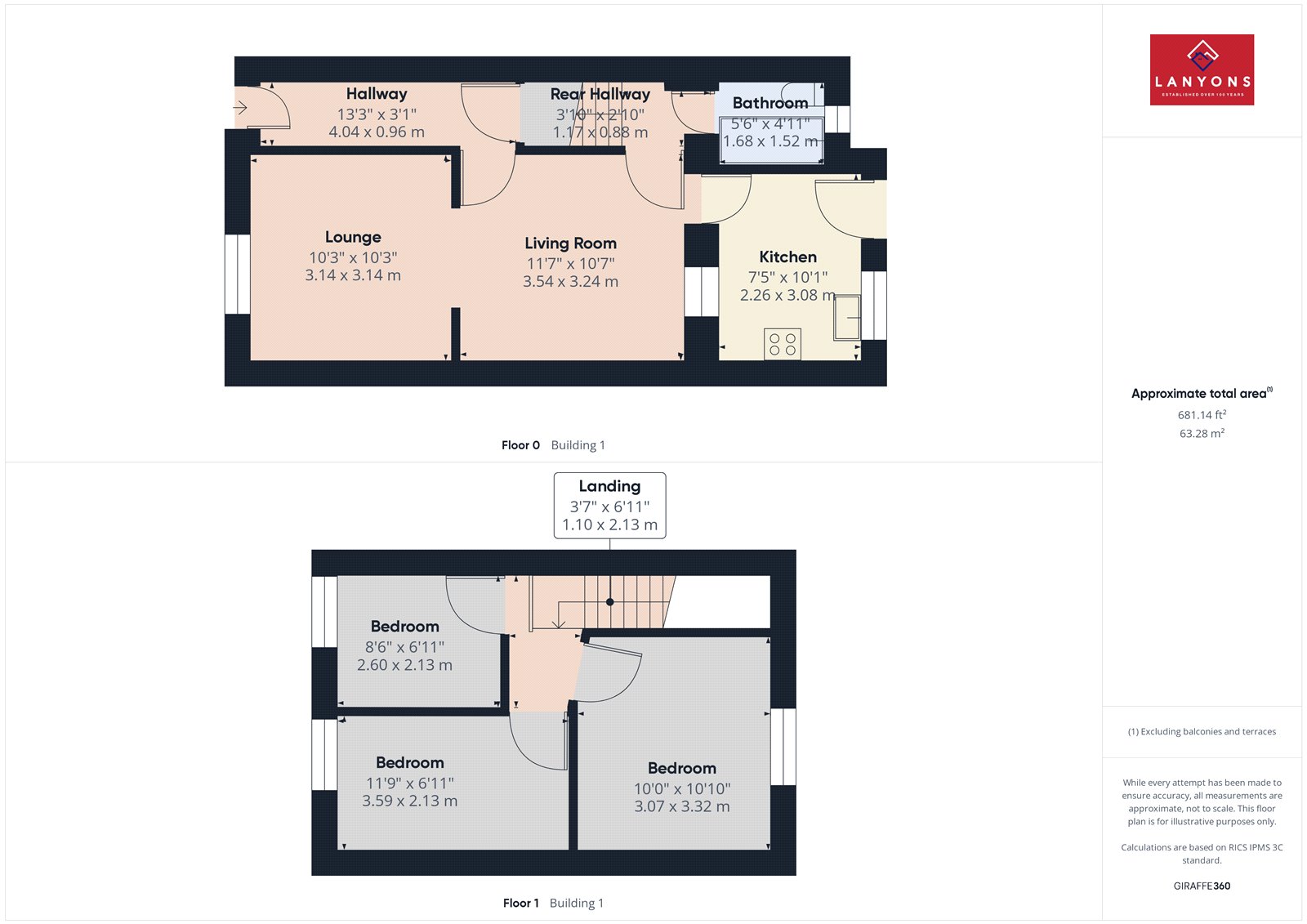Gelli Terrace, Gelli, Pentre, Rhondda Cynon Taf CF41, 3 bedroom ...