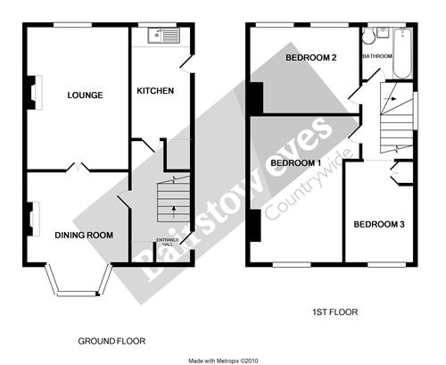 Free Property Report 92 Valence Wood Road Dagenham Rm8 3ap Chimnie