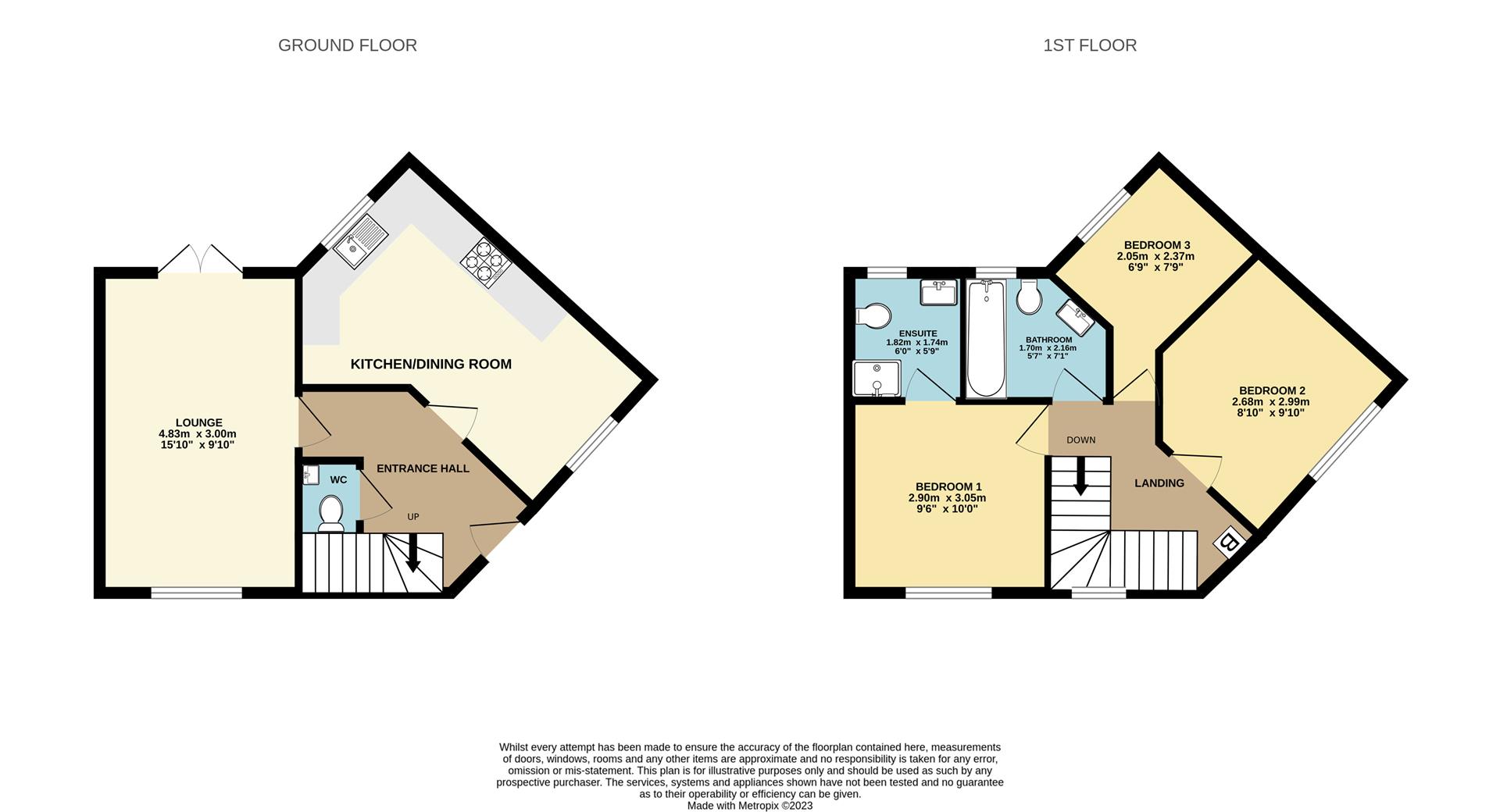 Meadows Walk, Clowne, Chesterfield, Derbyshire S43, 3 bedroom semi ...