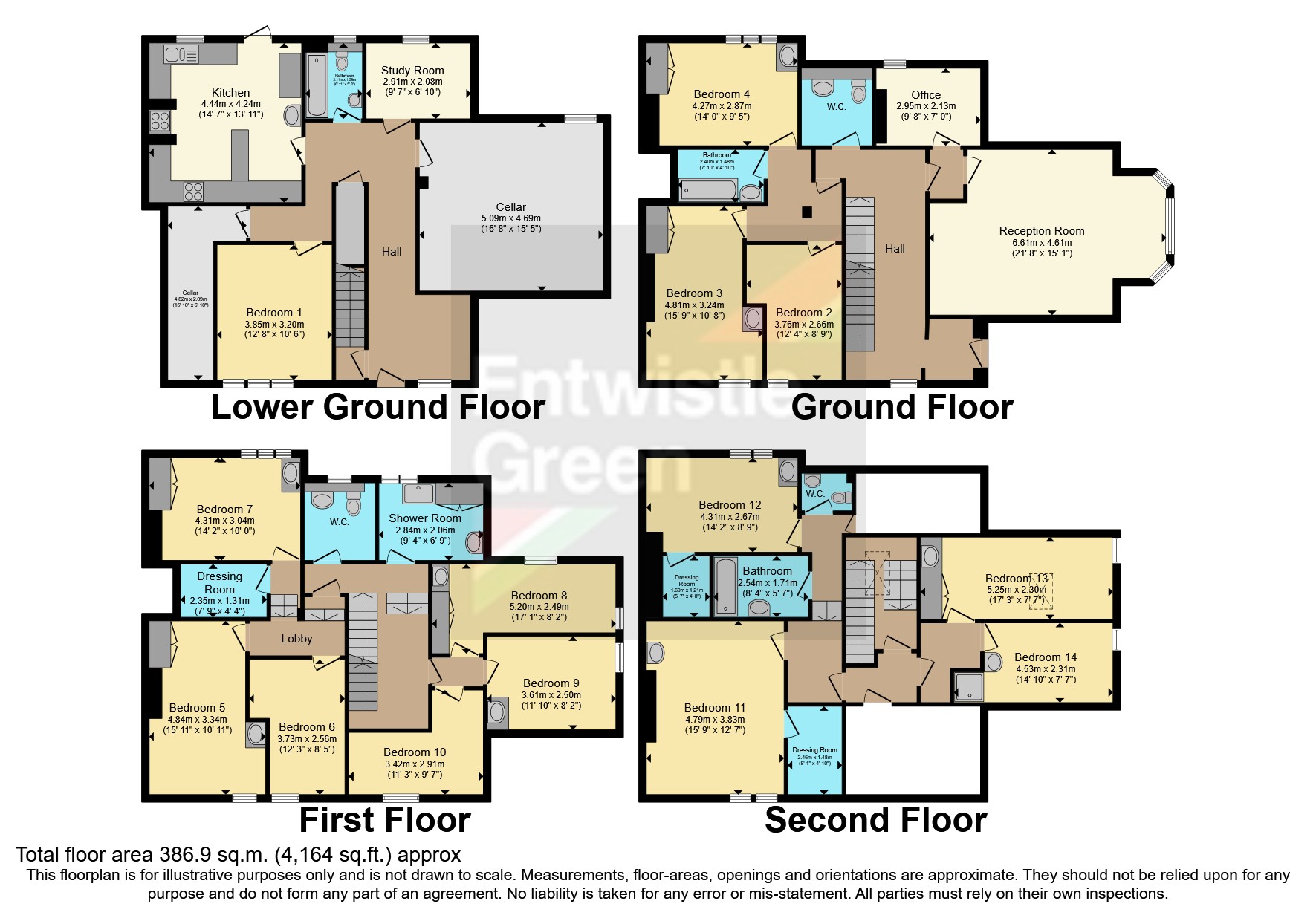 Free property report The Richmond Fellowship, The Beeches, 19, Aigburth ...