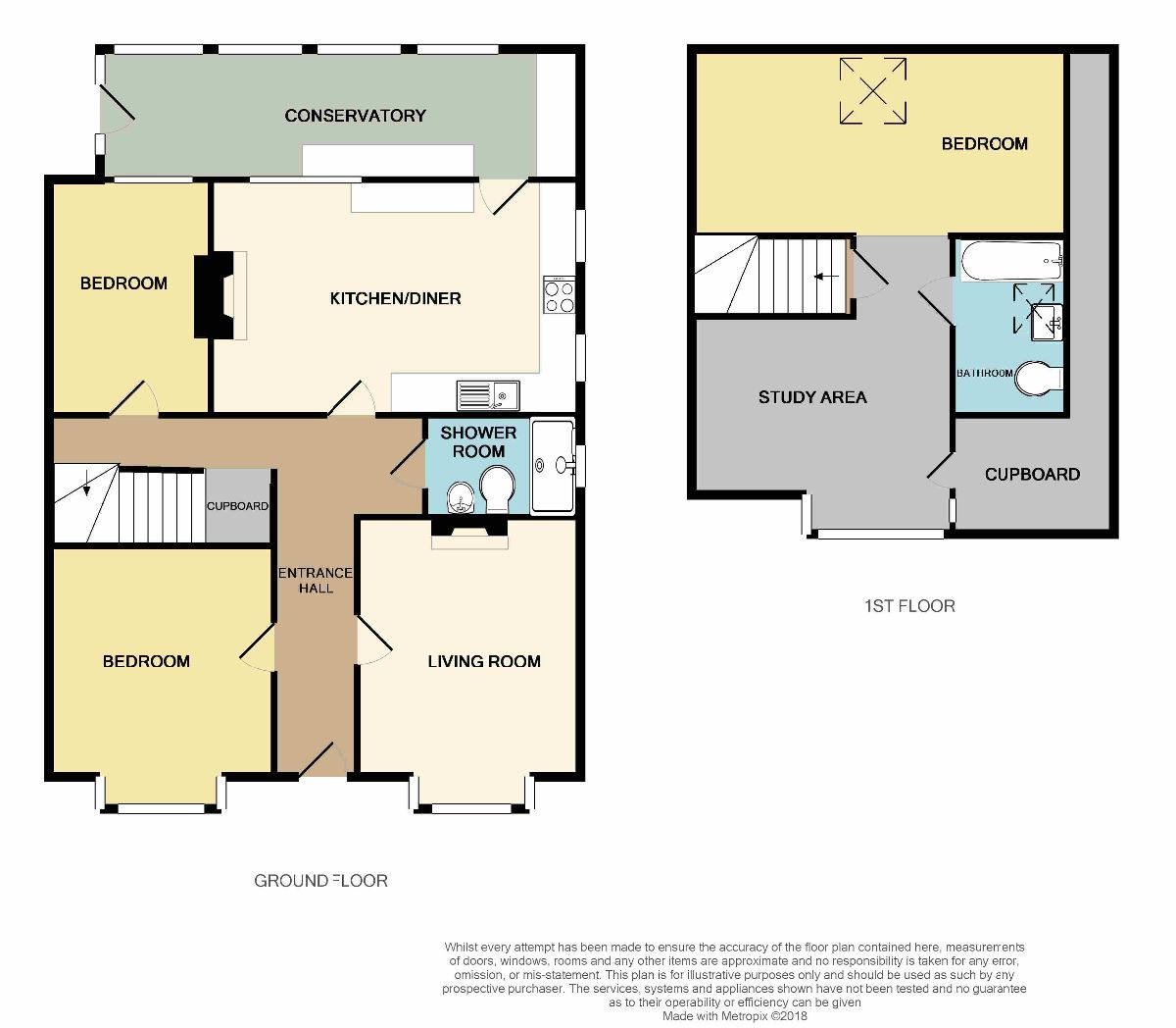 Crediton Road, Okehampton EX20, 3 bedroom bungalow for sale - 62420505 ...