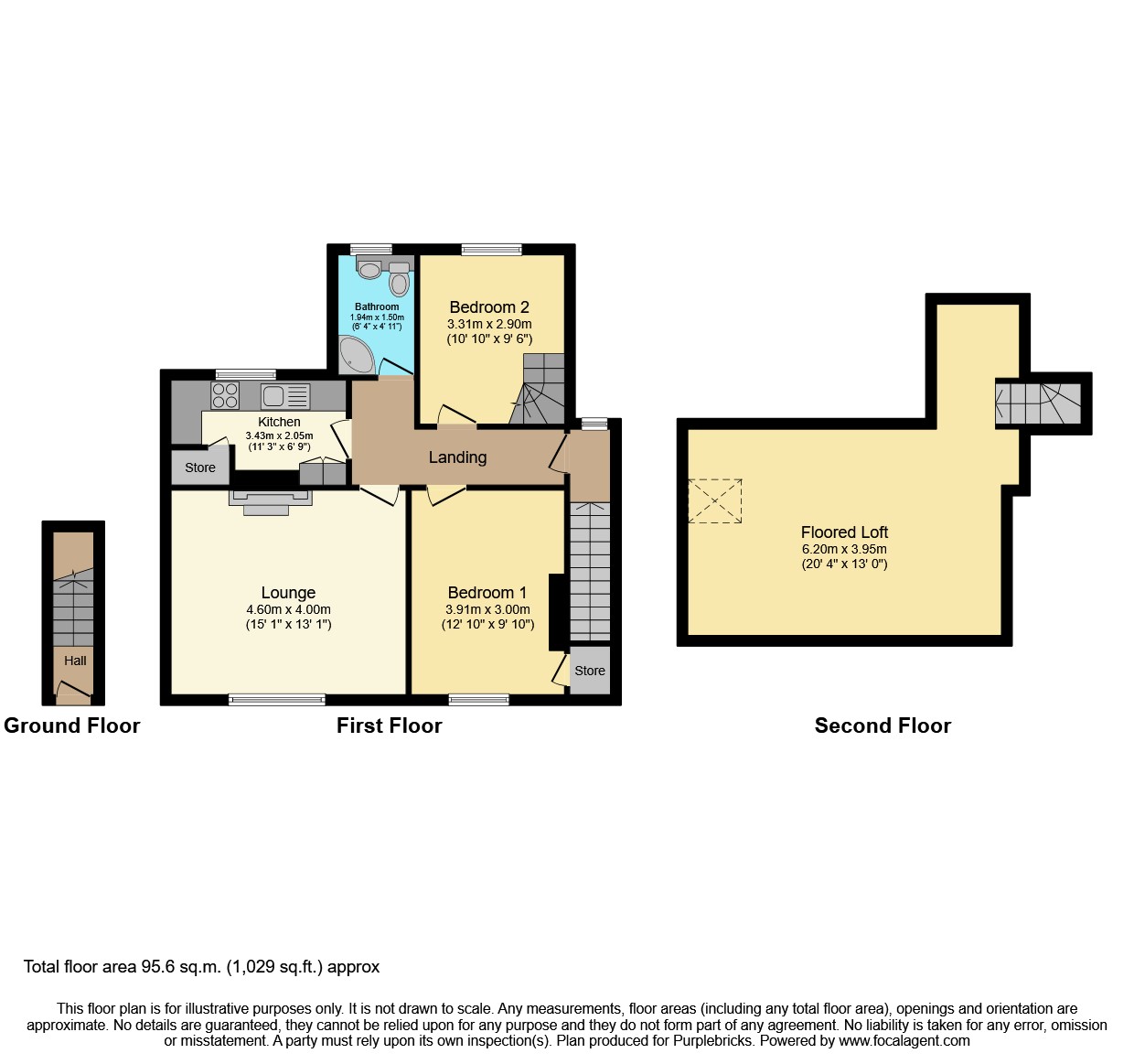 Inchgarvie Park, South Queensferry EH30, 2 bedroom maisonette for sale ...