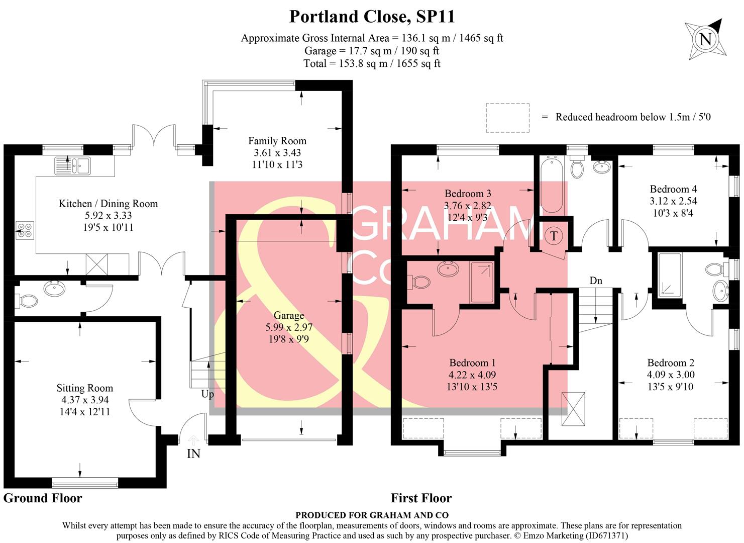 Portland Close, Andover SP11, 4 bedroom property for sale - 66913128 ...