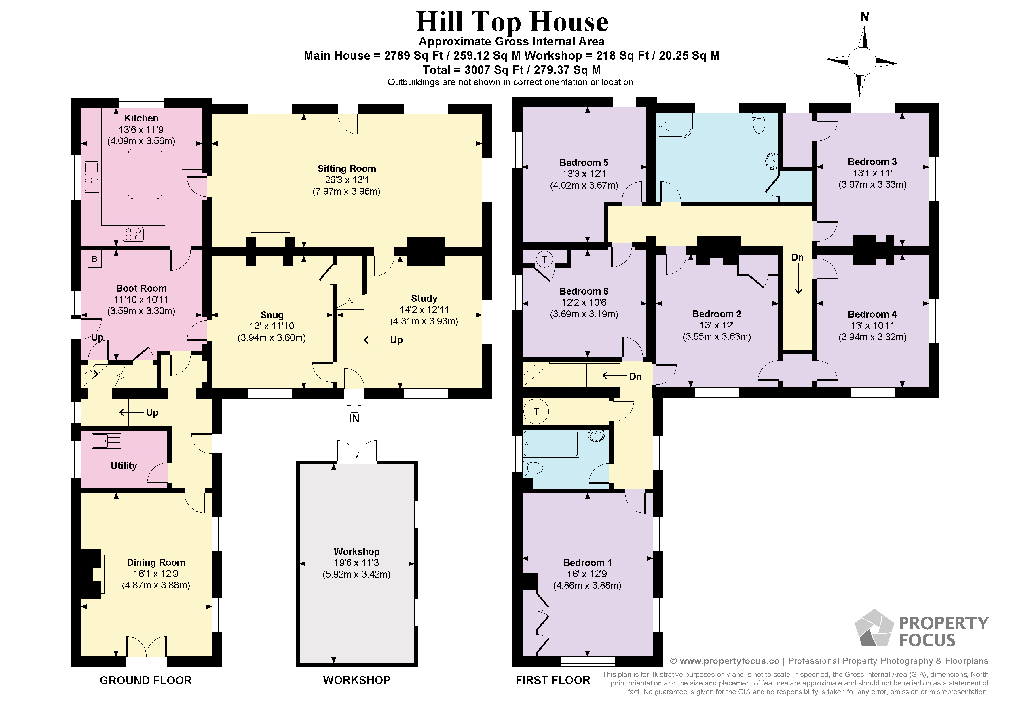 Pittleworth, Houghton, Stockbridge, Hampshire SO20, 6 bedroom detached ...