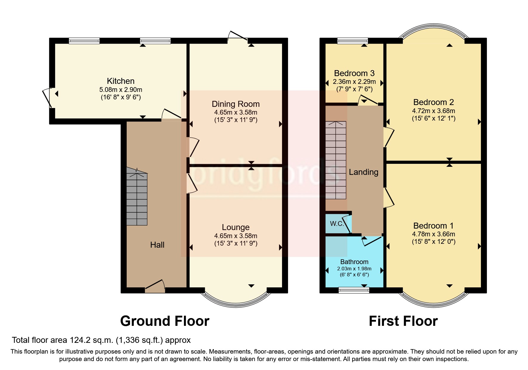 Compstall Road, Romiley, Stockport SK6, 3 bedroom semi-detached house ...