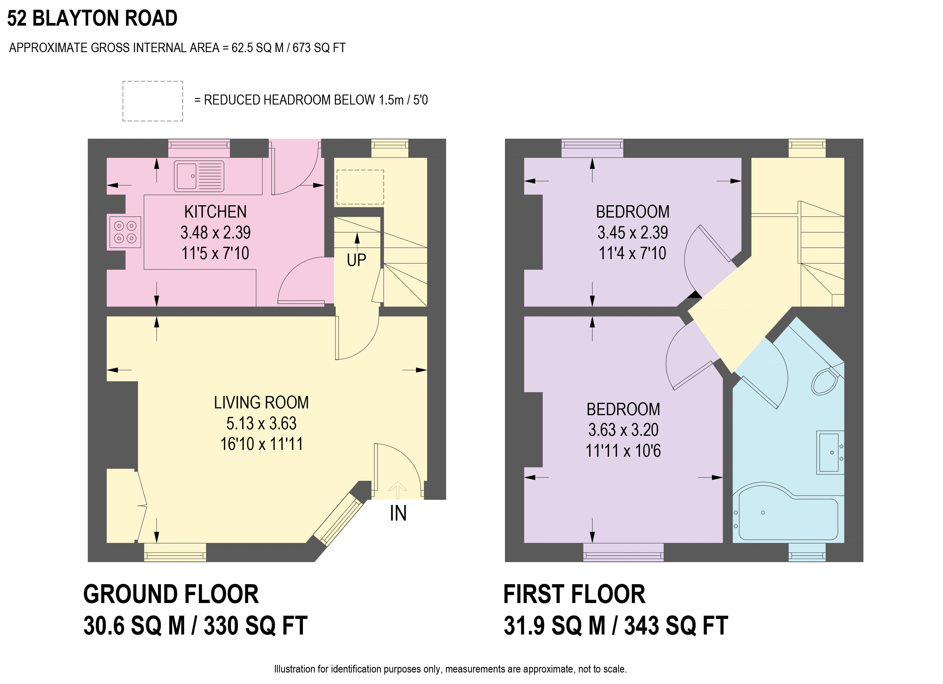 Free property report 52, Blayton Road, Sheffield, S4 7DH - Chimnie