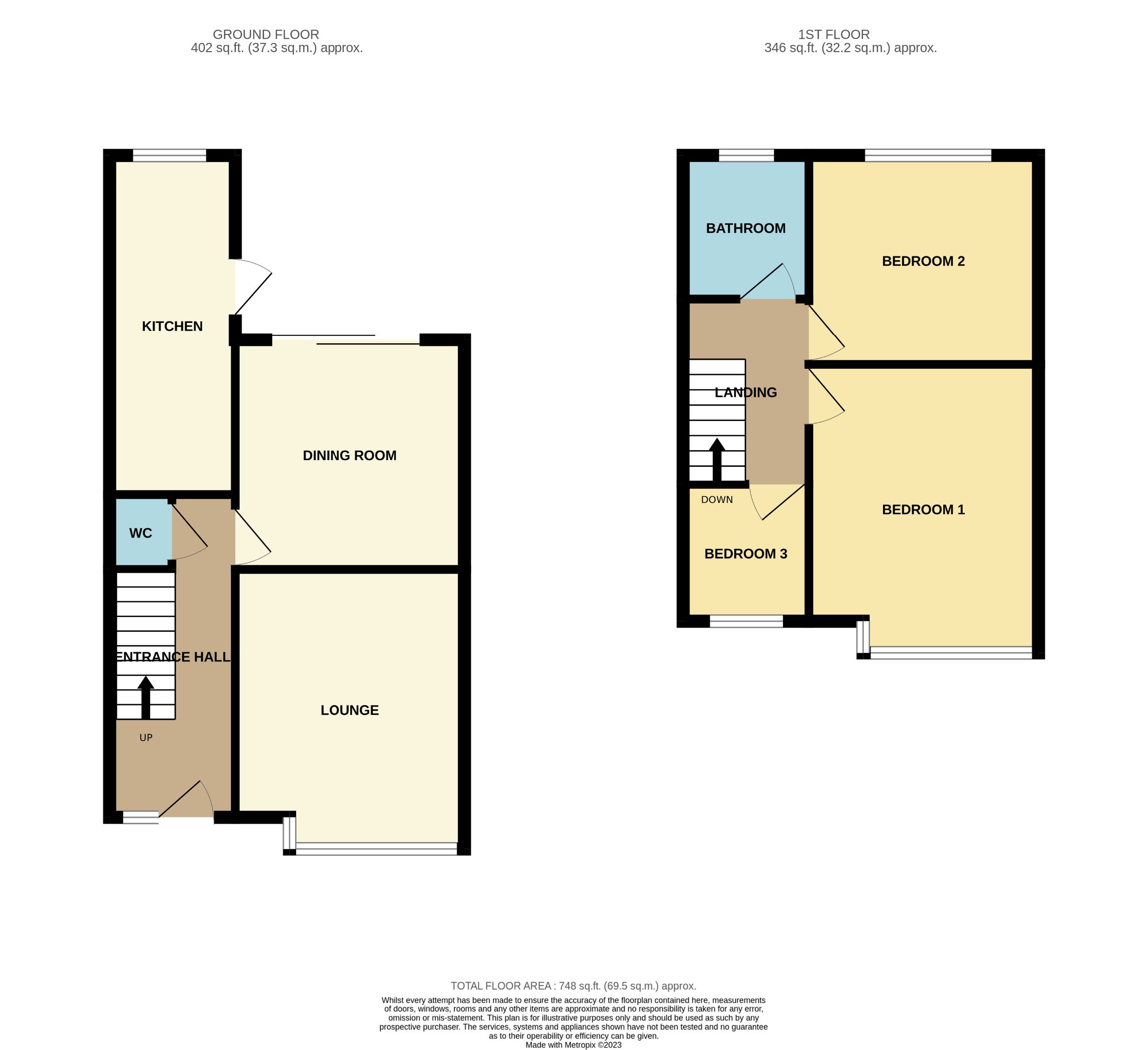 Benets Road, Hornchurch RM11, 3 bedroom terraced house for sale ...