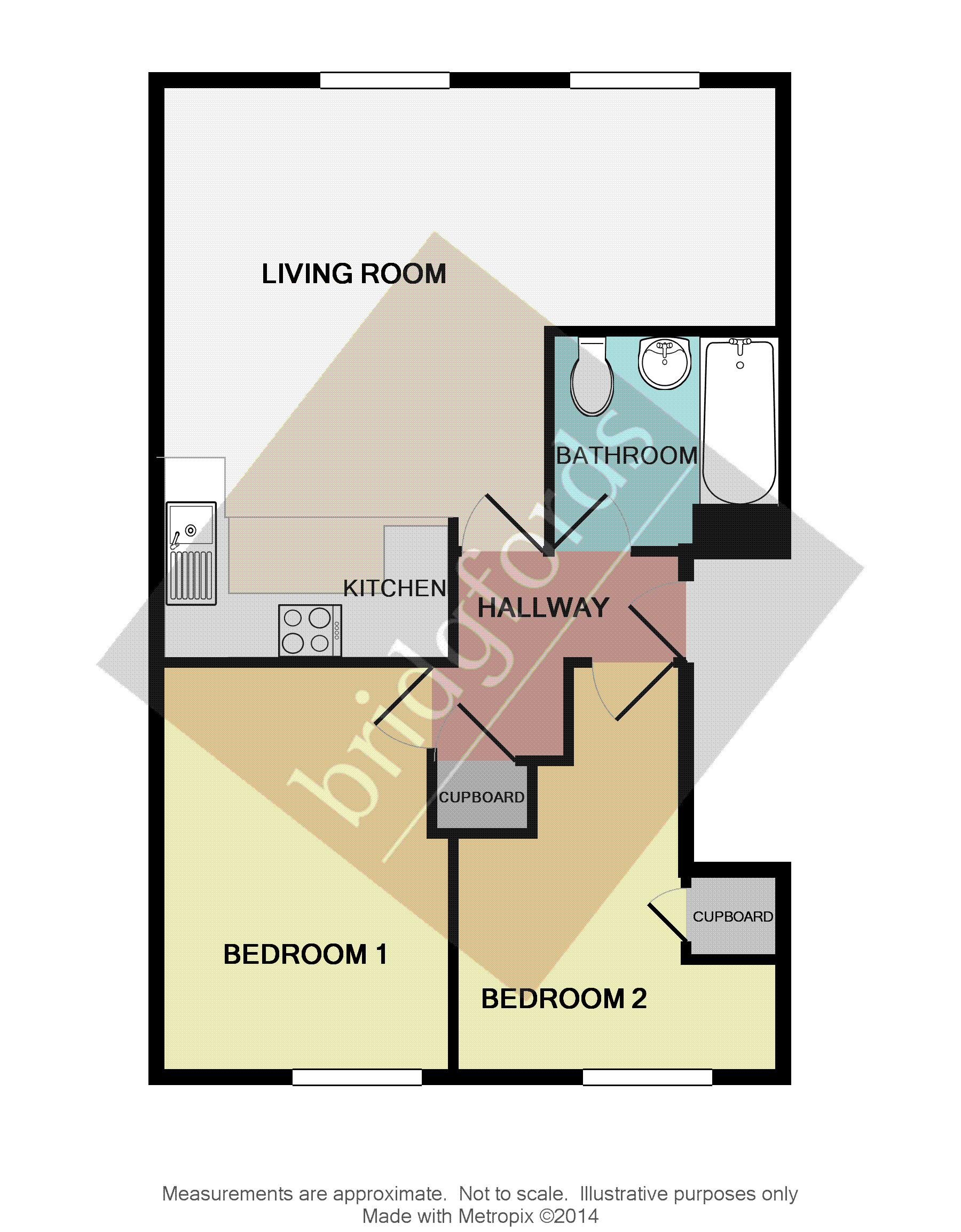 Free property report Flat 8, Model Lodging House, Bloom Street, Salford ...