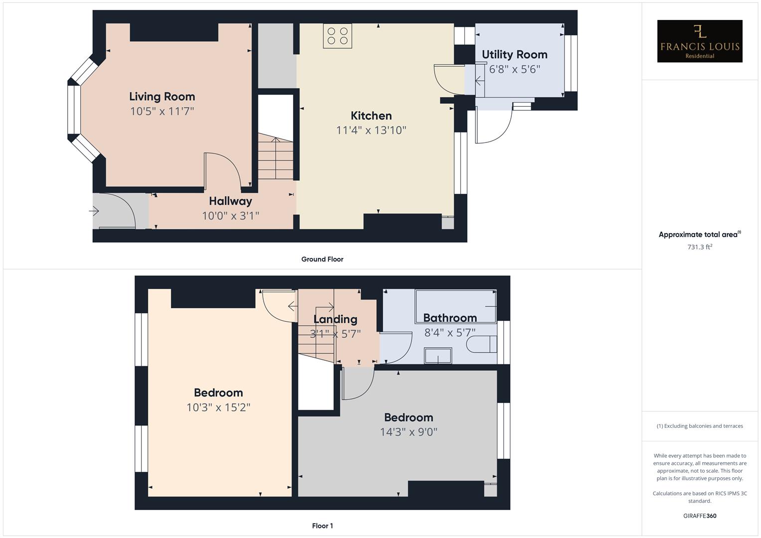 Stuart Road, Exeter EX1, 2 bedroom property for sale - 69879319 ...