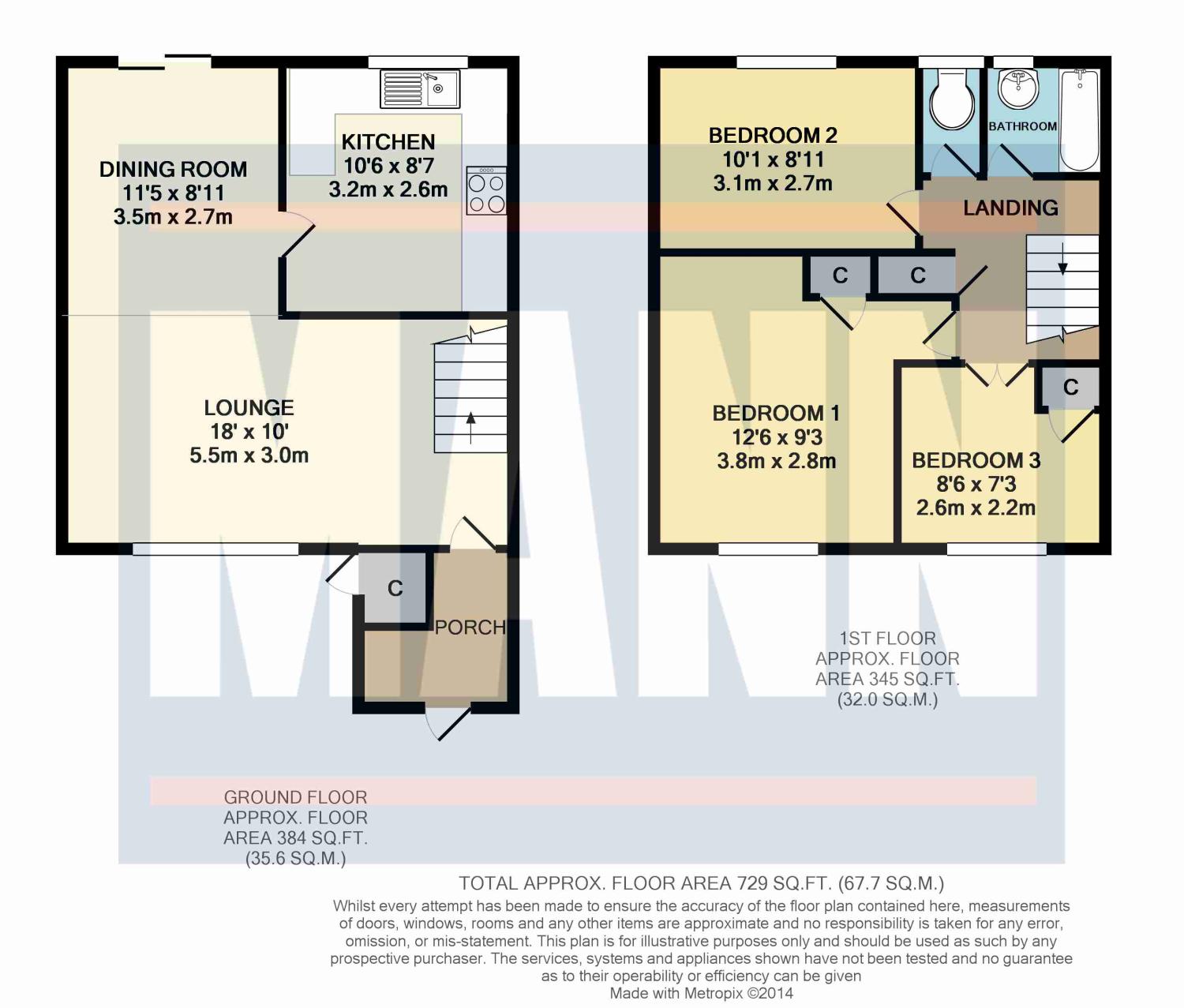Free property report 44, Rycaut Close, Gillingham, ME8 9UT - Chimnie