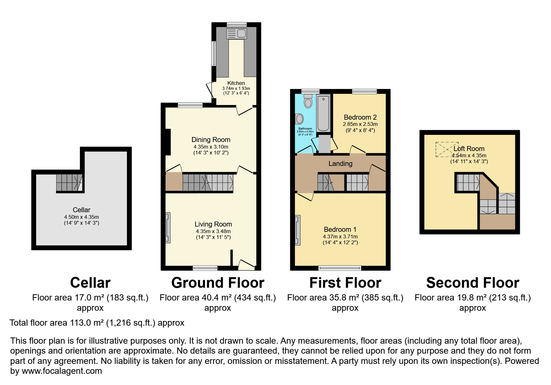 Whitworth Road, Rochdale OL12, 3 bedroom terraced house for sale ...