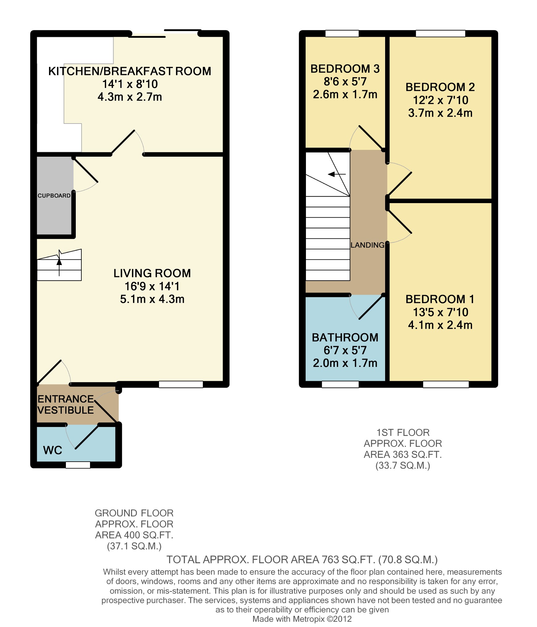 Free property report 21, Thirlmere Gardens, Derriford, Plymouth, PL6 ...