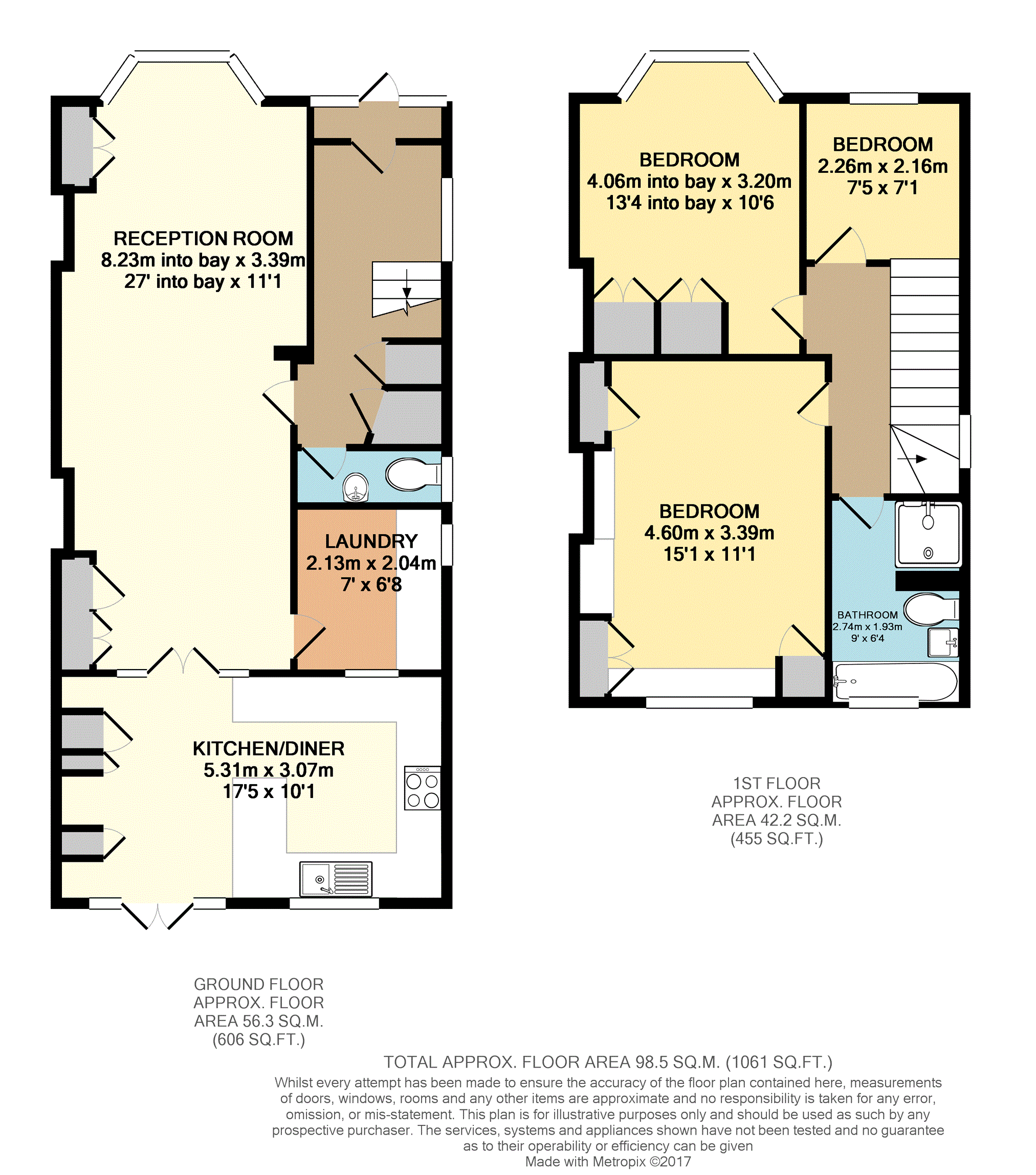 Free property report 80 Dairsie Road, Eltham, SE9 1XJ - Chimnie