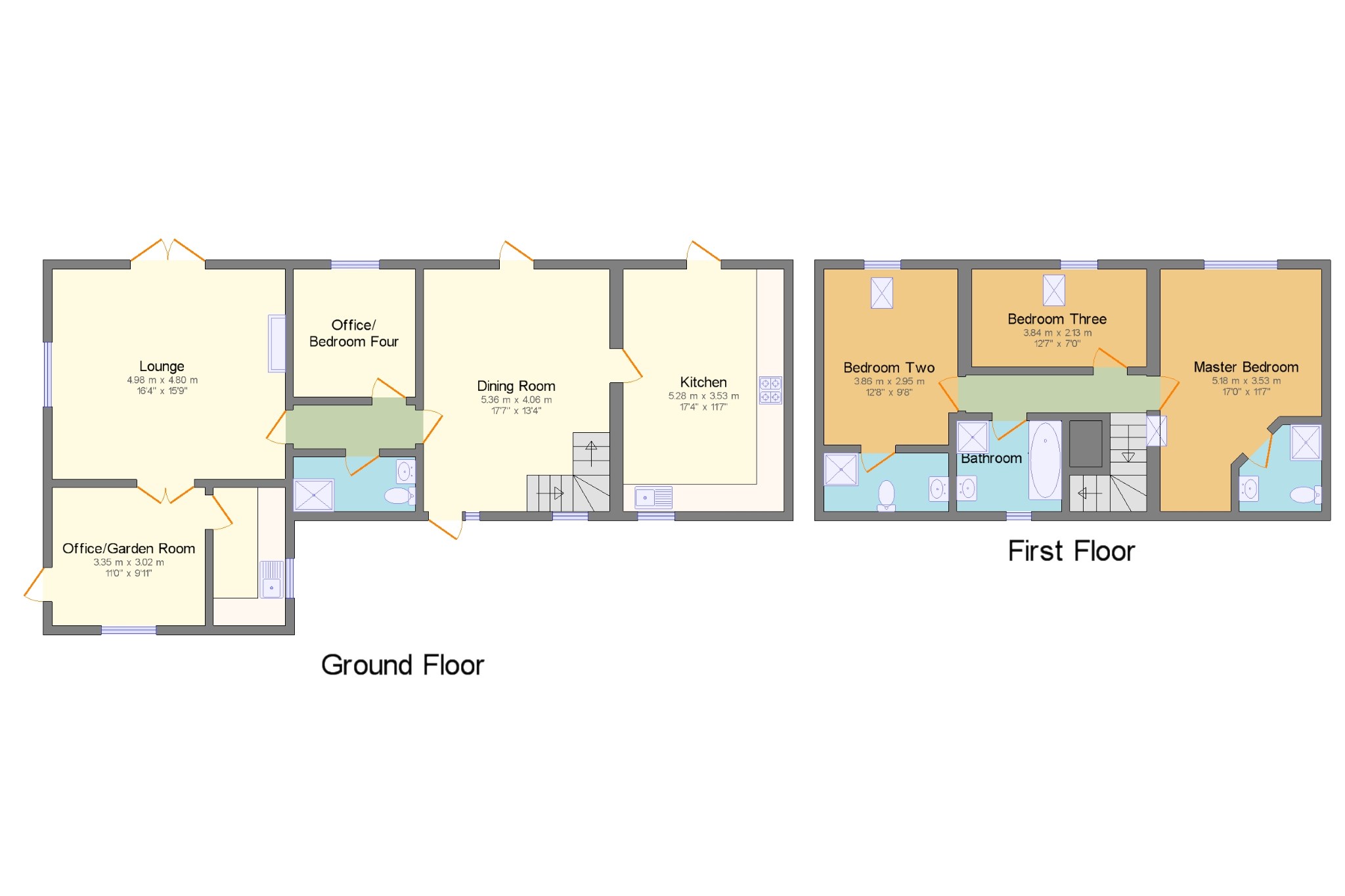 Free property report The Old Mistal, Vron Farm, Llewelyn Road, Vron ...