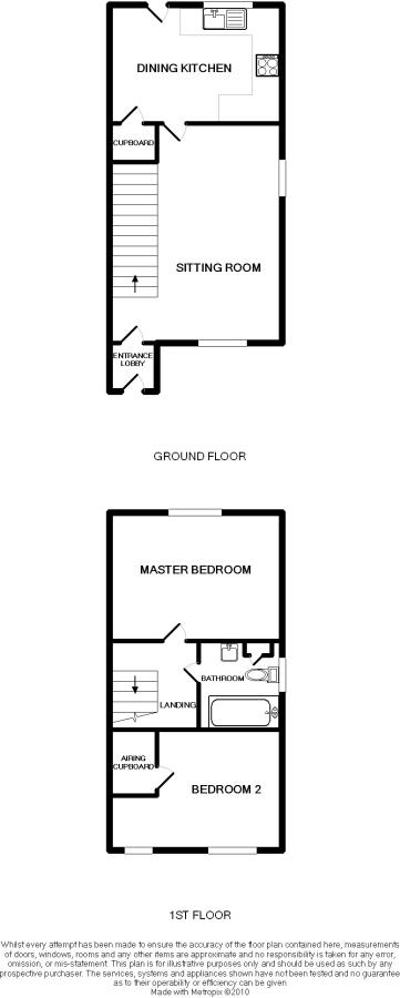 Free property report 5, Braithegayte, Wheldrake, York, YO19 6TB - Chimnie