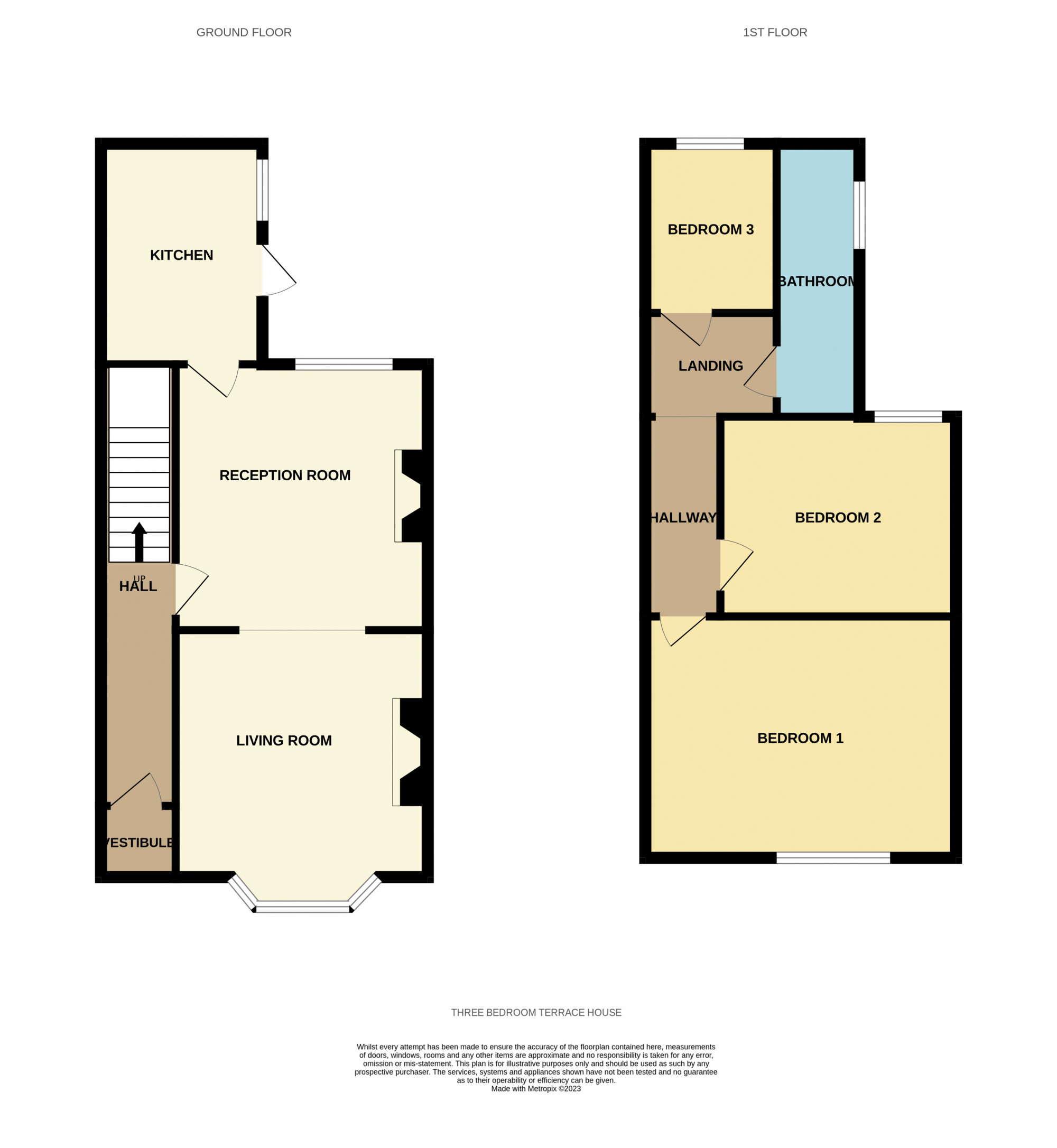Ernest Street Rhyl Denbighshire Ll18 3 Bedroom Terraced House For