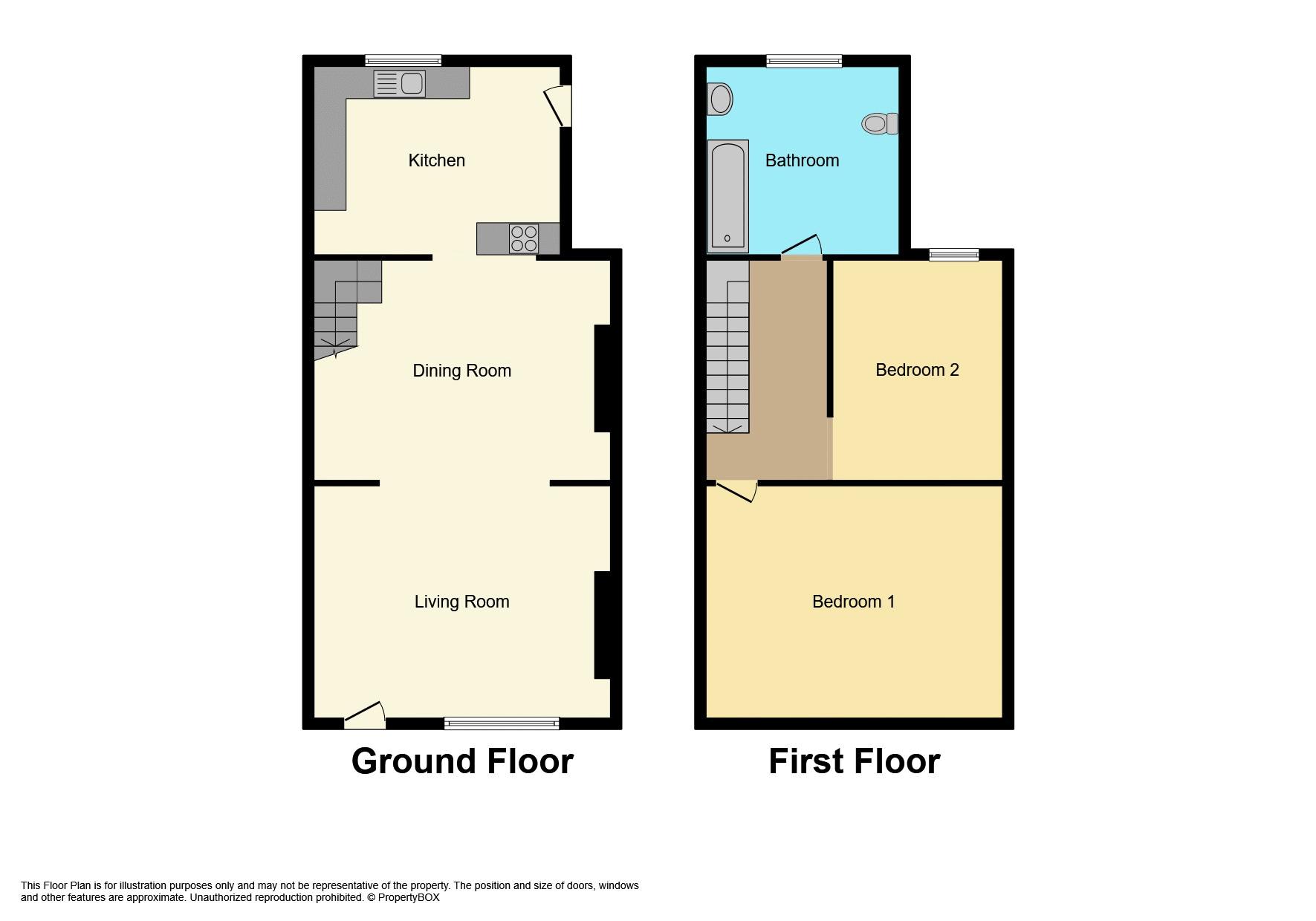 Free property report 13, Napier Terrace, Exeter, EX4 3EZ - Chimnie