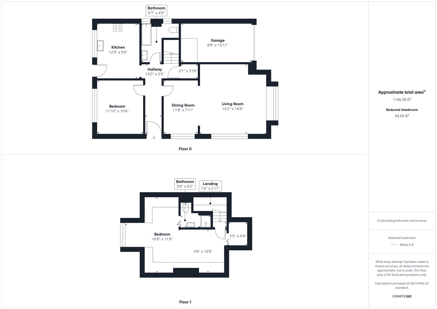 Beech Avenue, Ruislip Manor, Ruislip HA4, 2 bedroom detached bungalow ...