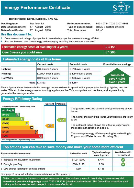 Trehill House, Kenn, Near Exeter EX6, 2 bedroom flat for sale ...