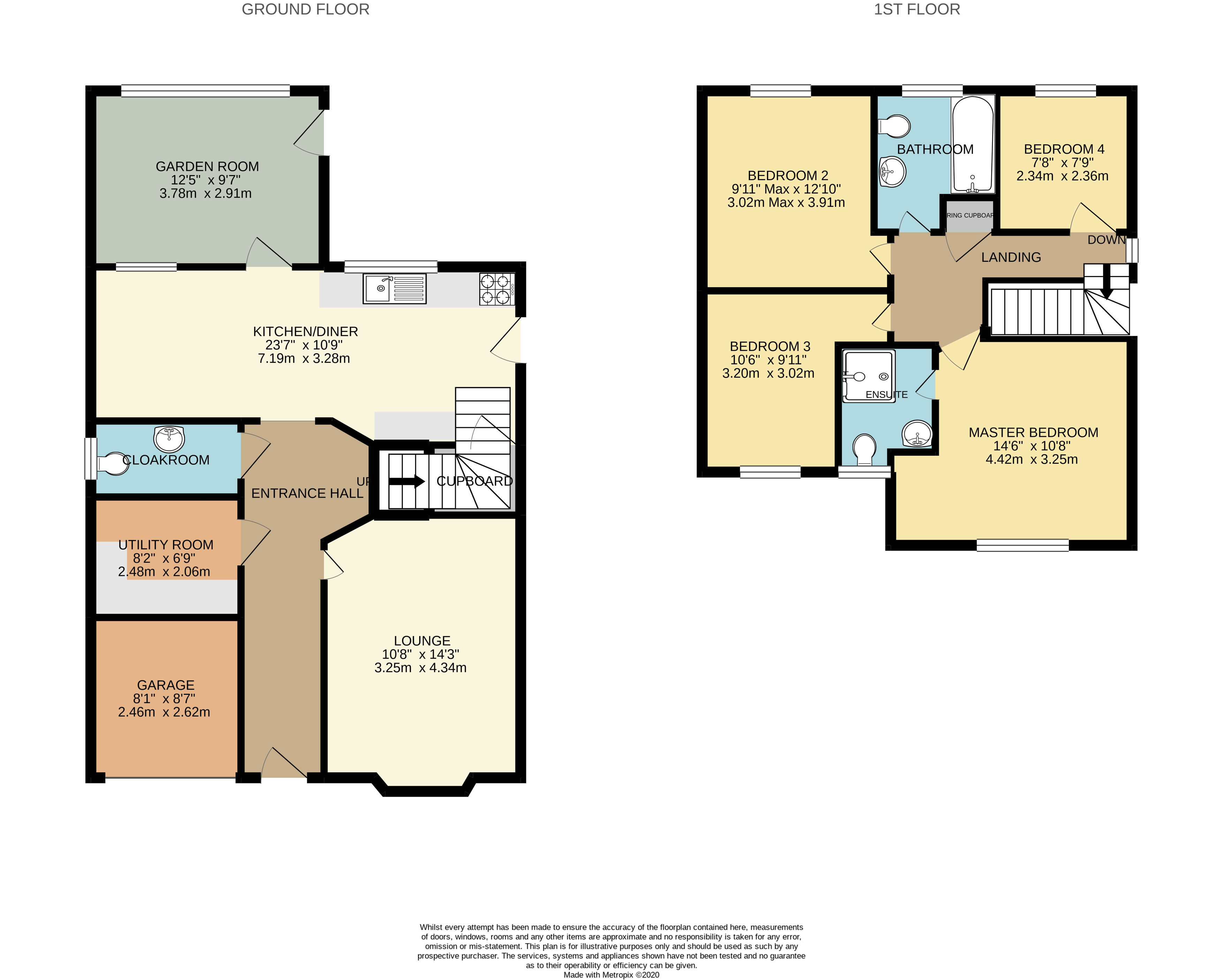Free property report 23 Forest Link, Bilsthorpe, NG22 8UD - Chimnie