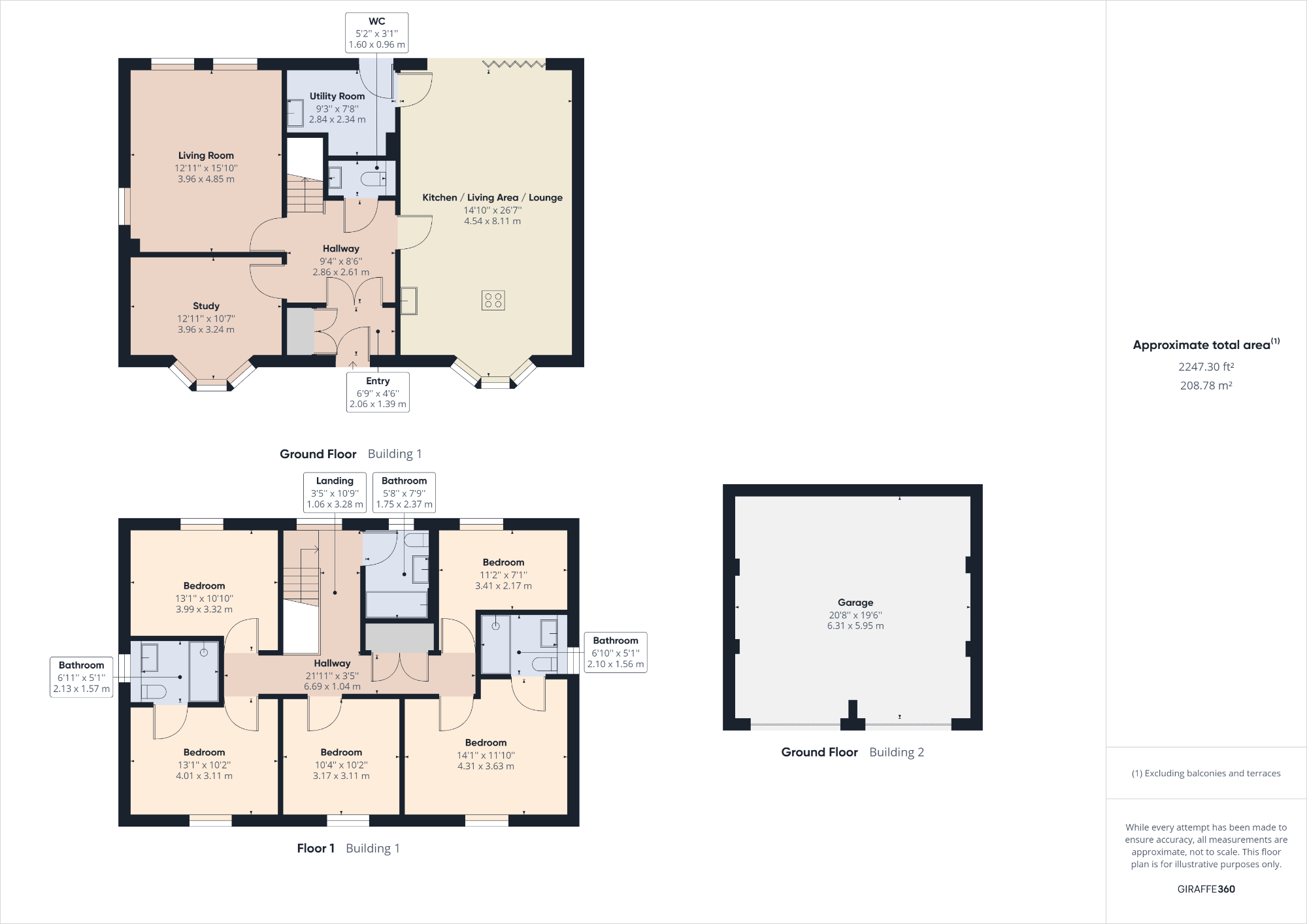 Free property report 14, St. Peters Way, Humshaugh, Hexham, NE46 4FD ...