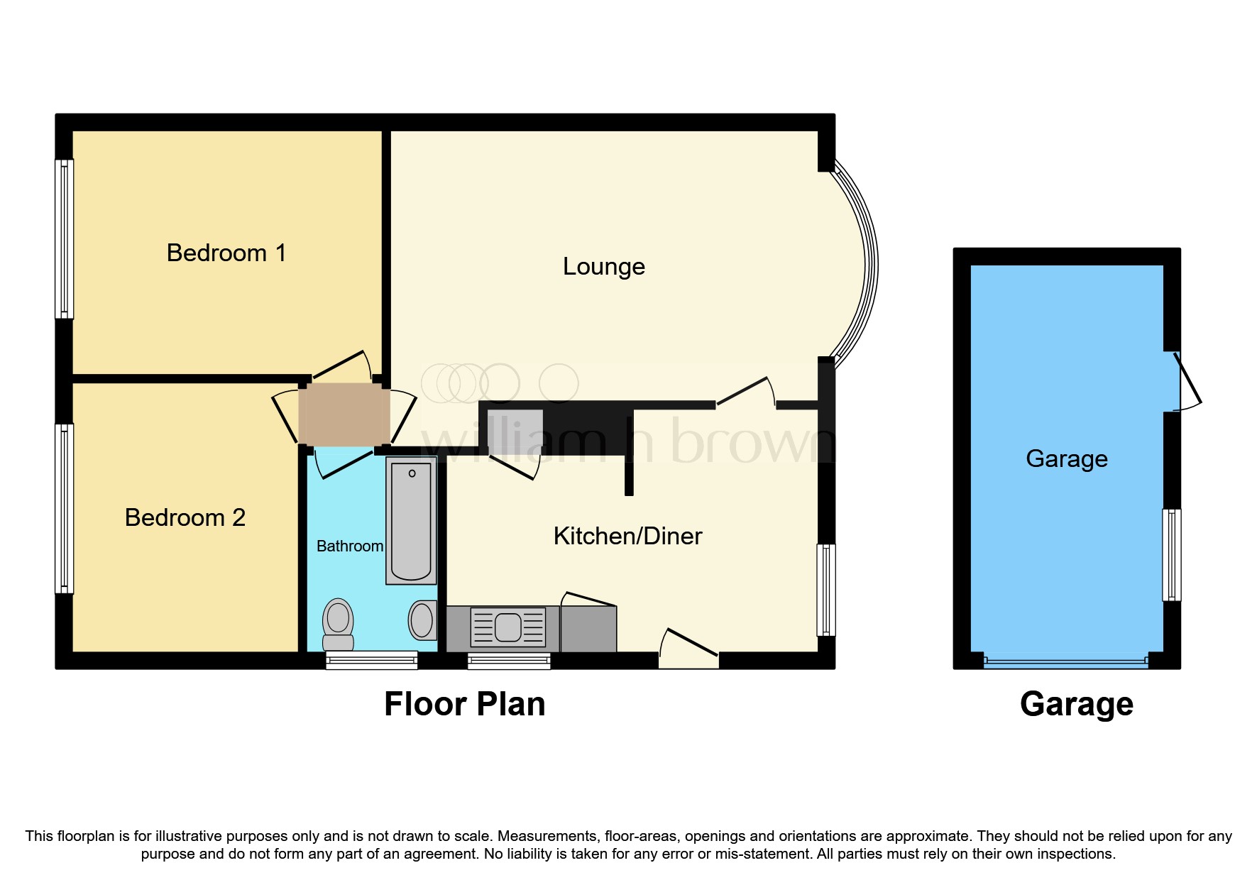 Rufford Rise, Goldthorpe, Rotherham S63, 2 bedroom semi-detached ...