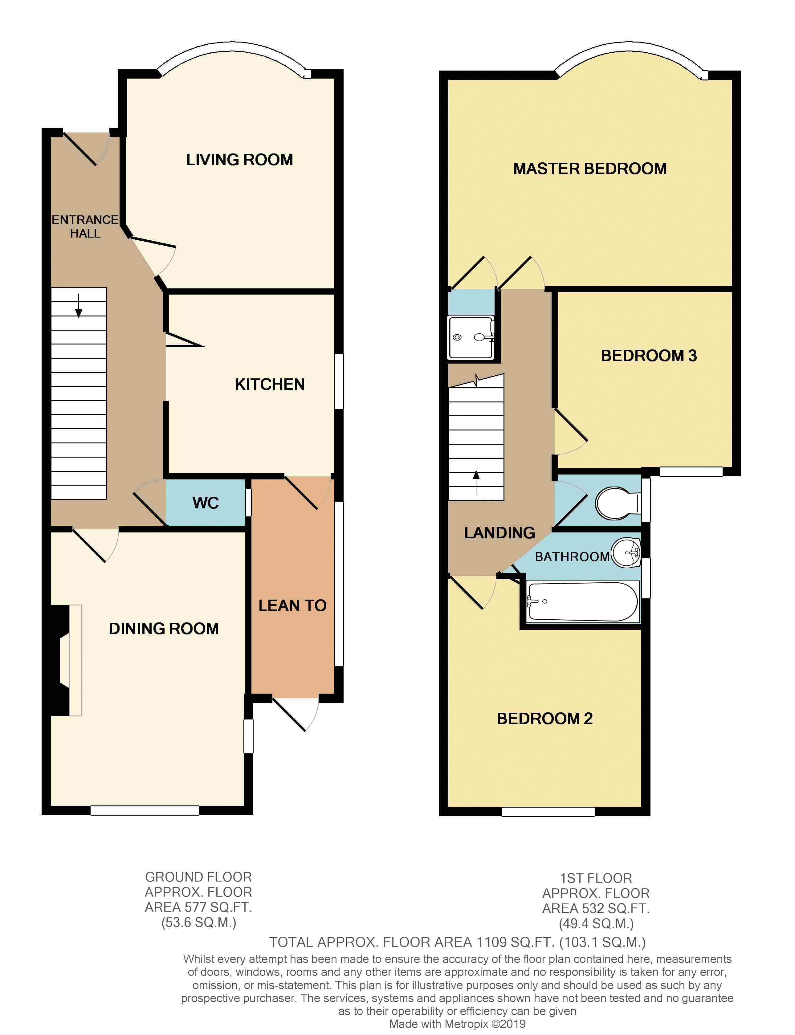 3 bed semi-detached house for sale in The Avenue, Middlesbrough TS5 ...