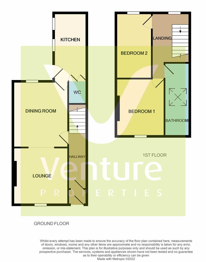 High Hope Street, Crook DL15, 2 bedroom terraced house for sale ...