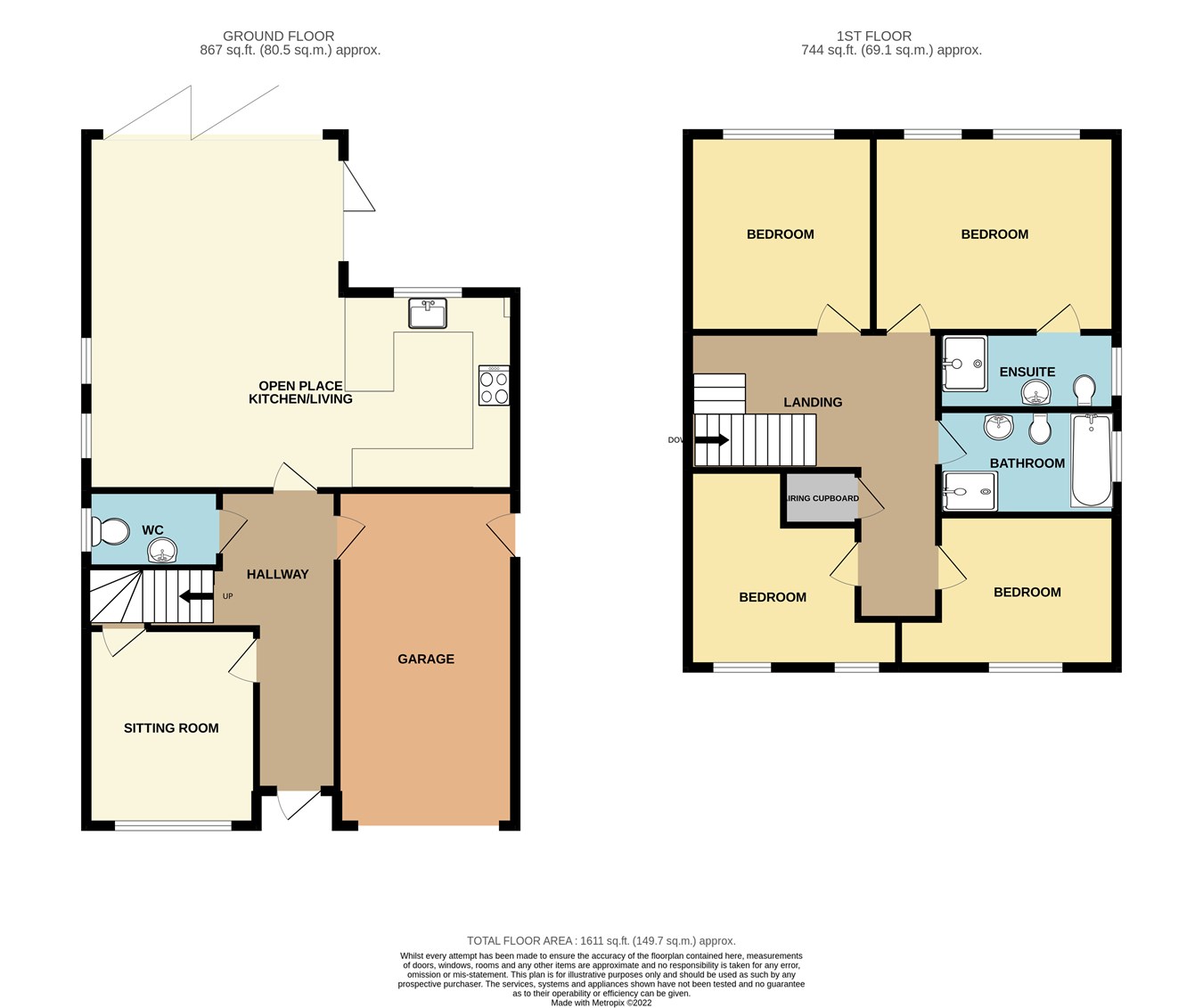 Free property report Barcud Coch, Heol-y-fro, Llantwit Major, CF61 2SA ...