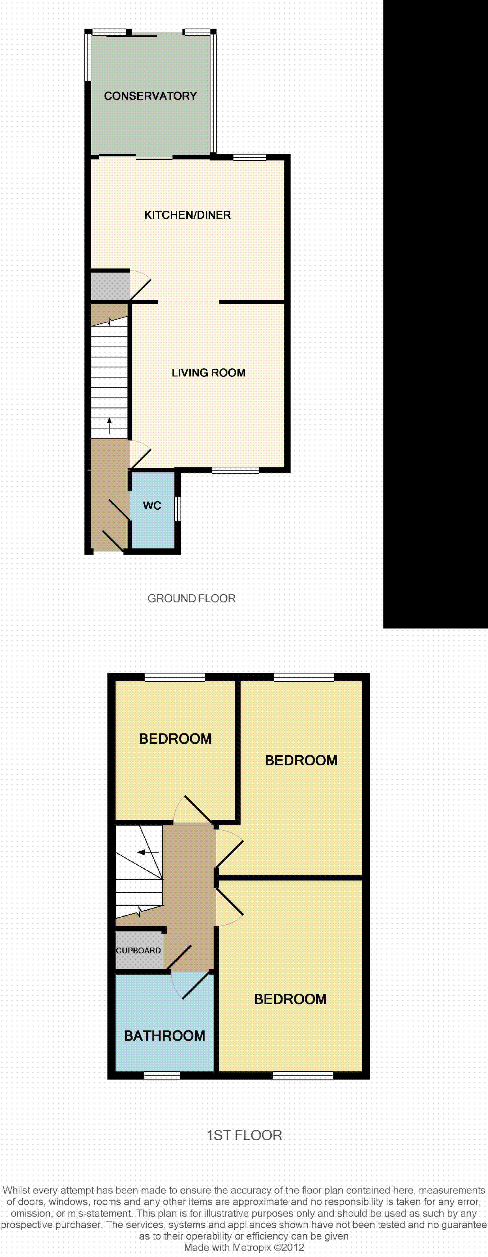 Free property report 10, Sinclair Close, Fenchurch Road, Maidenbower ...