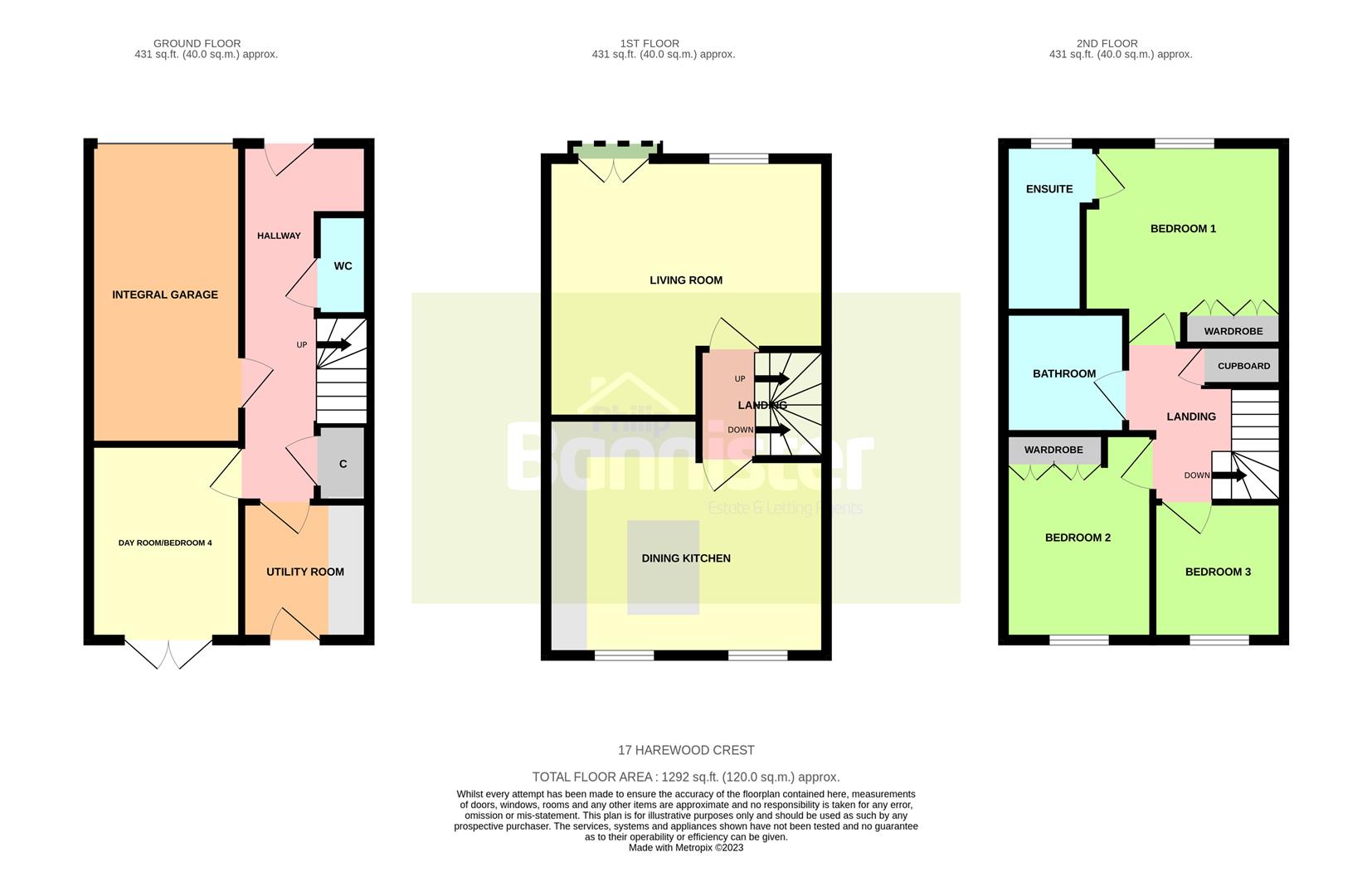 Free property report 17, Harewood Crest, Brough, HU15 1QD - Chimnie