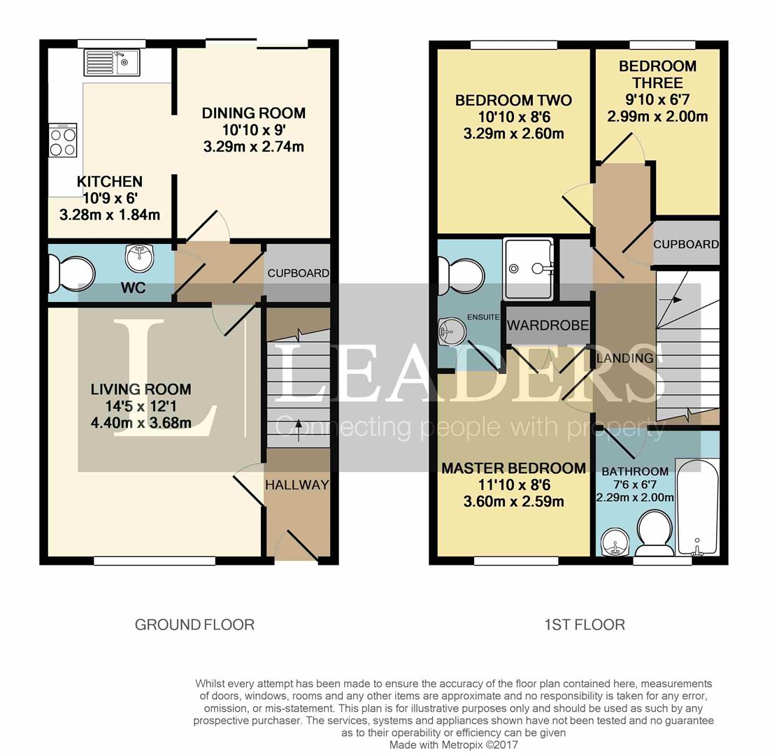 Free property report 1, Cavendish Mews, Heene Place, Heene, Worthing ...