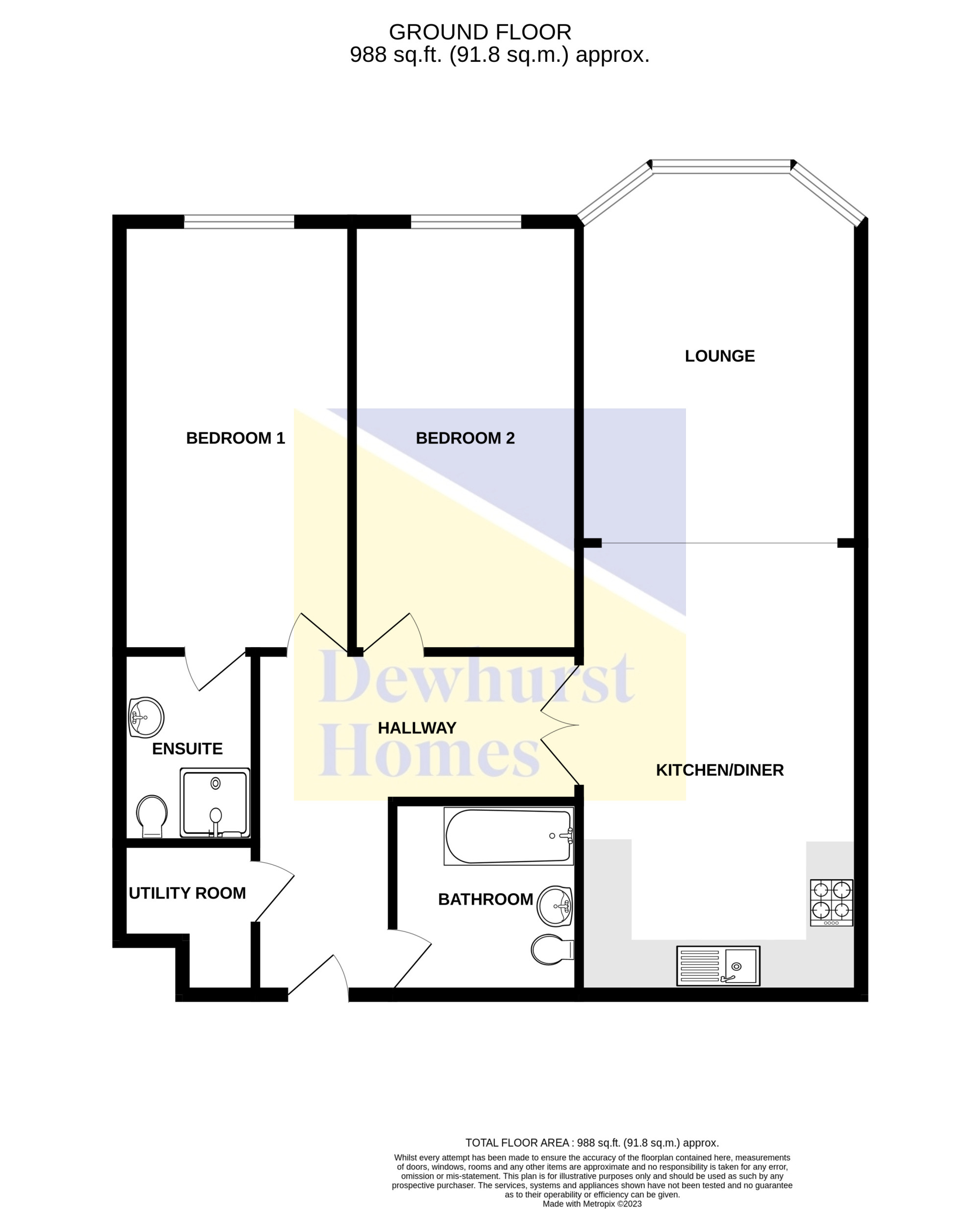 Victoria Mansions, Navigation Way, Preston PR2, 2 bedroom flat for sale ...