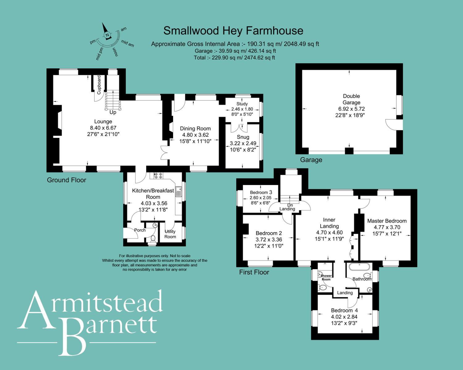 Free property report Smallwood Hey Farmhouse, Smallwood Hey Road ...