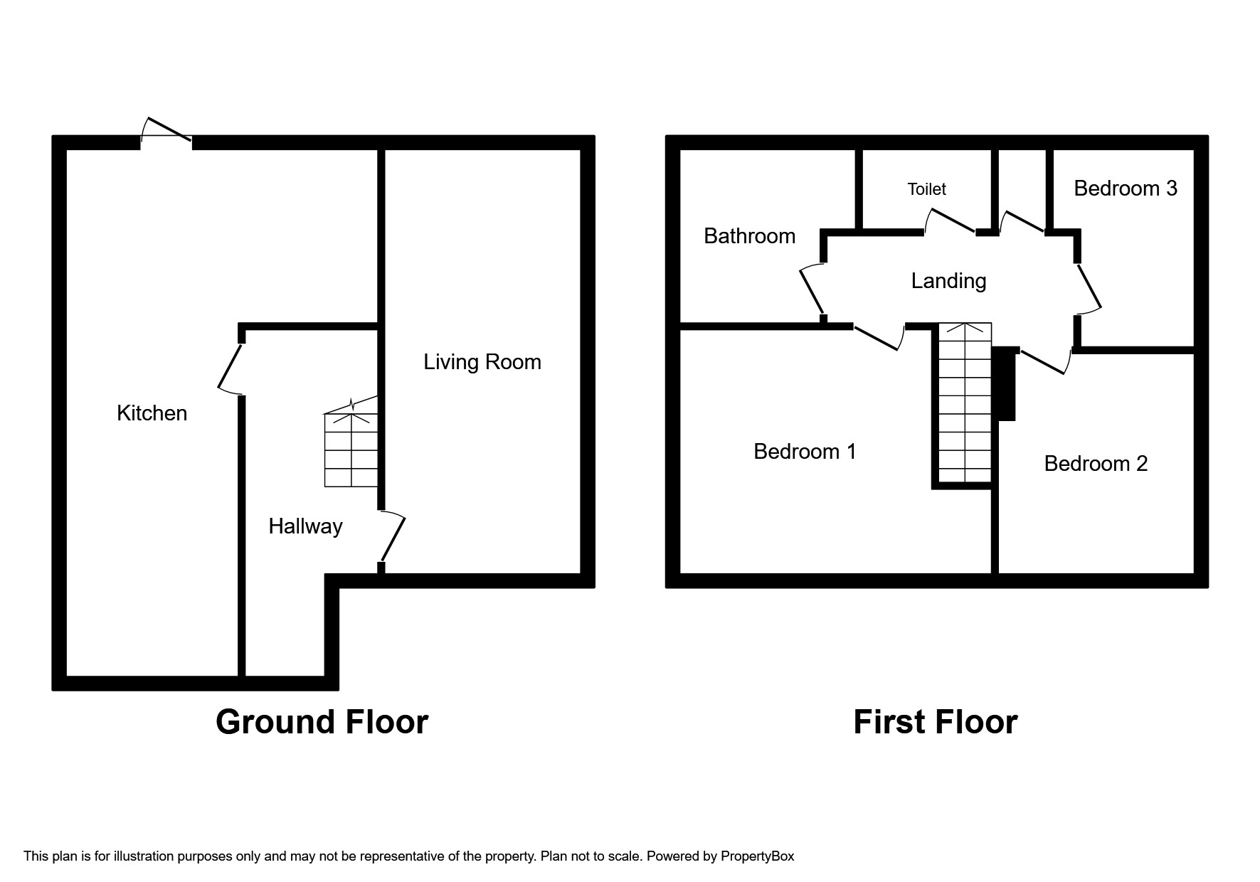 Sculthorpe Road, Blakedown, Kidderminster DY10, 3 bedroom semi-detached ...