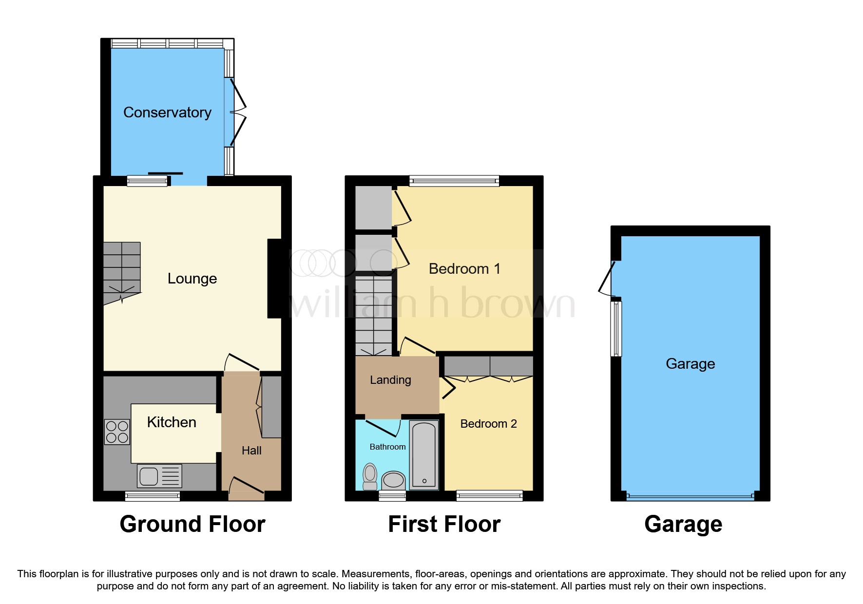 Broadwater Drive Dunscroft Doncaster Dn7 2 Bedroom Semi Detached